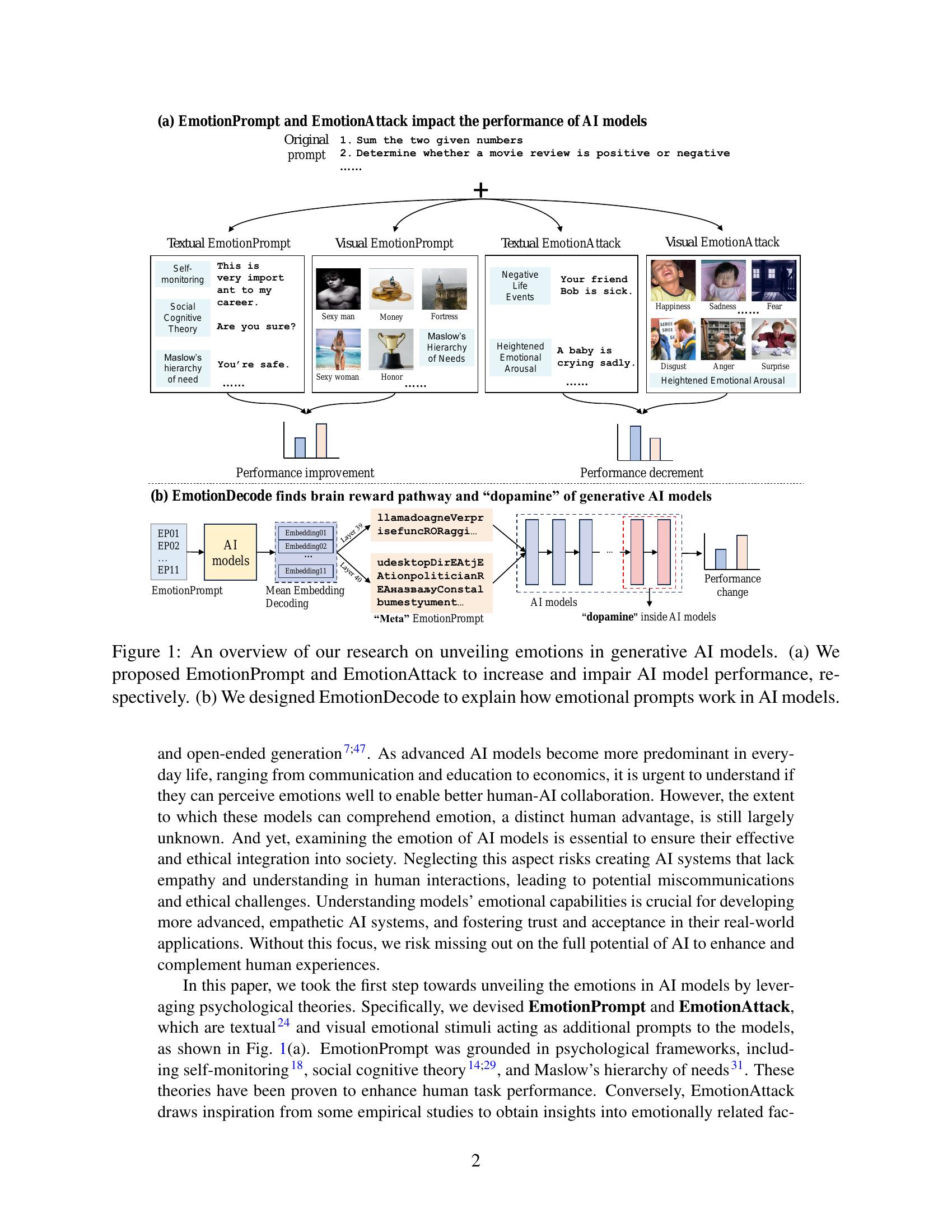 The Good, The Bad, and Why: Unveiling Emotions in Generative AI - 智源社区论文