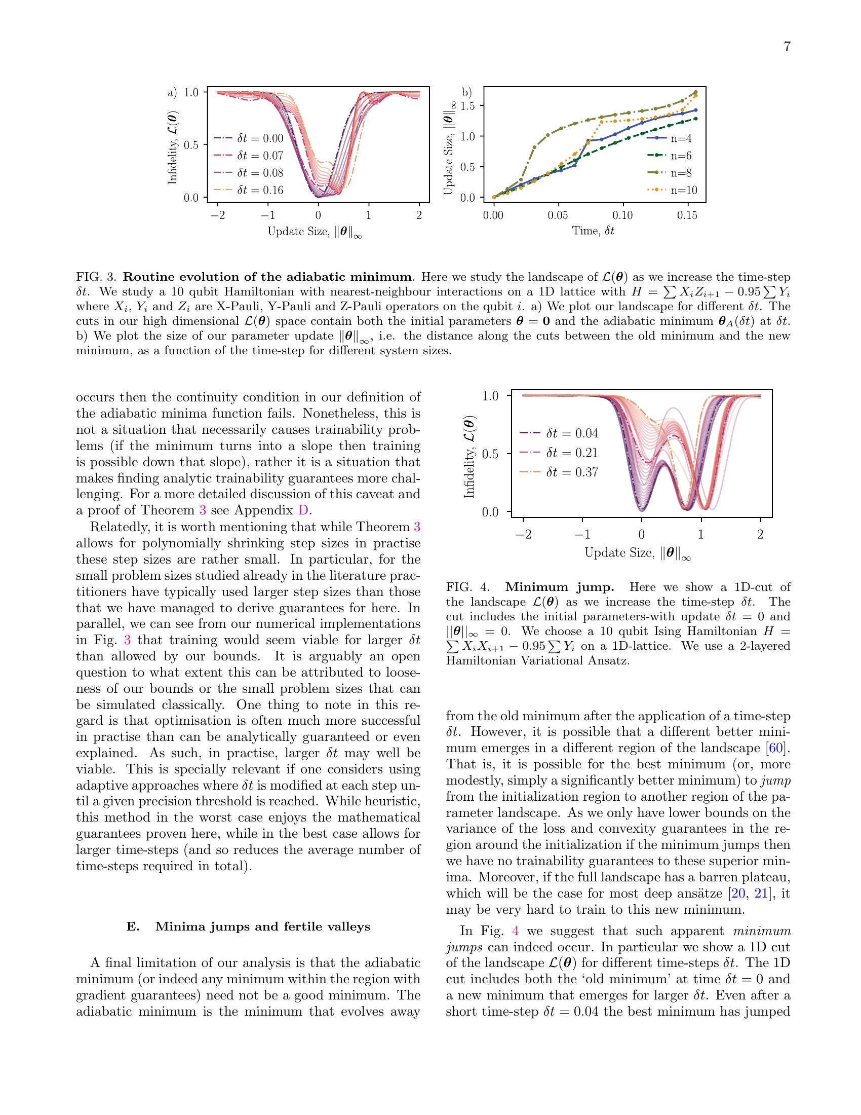 Variational quantum simulation: a case study for understanding warm ...