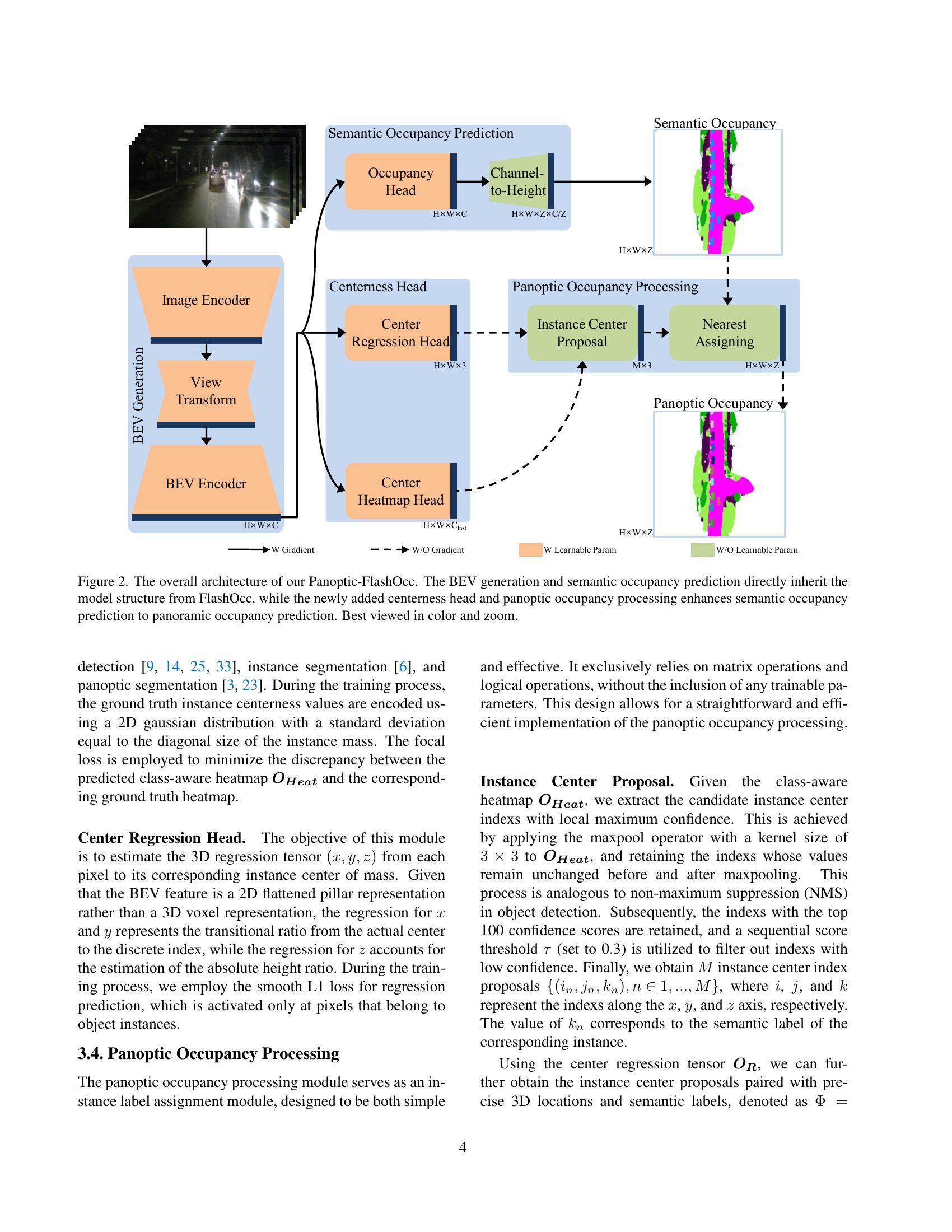 Panoptic-FlashOcc: An Efficient Baseline to Marry Semantic Occupancy with Panoptic via Instance ...