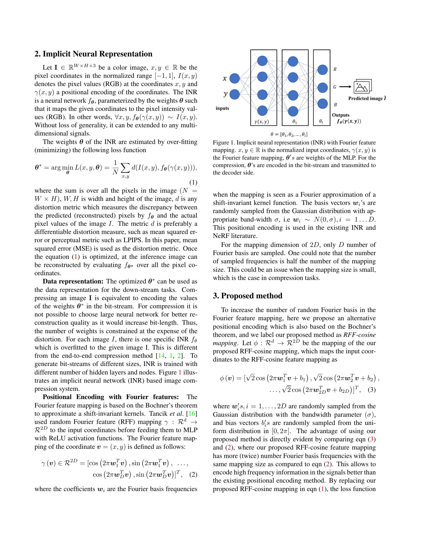 Improved Positional Encoding for Implicit Neural Representation based Compact Data ...