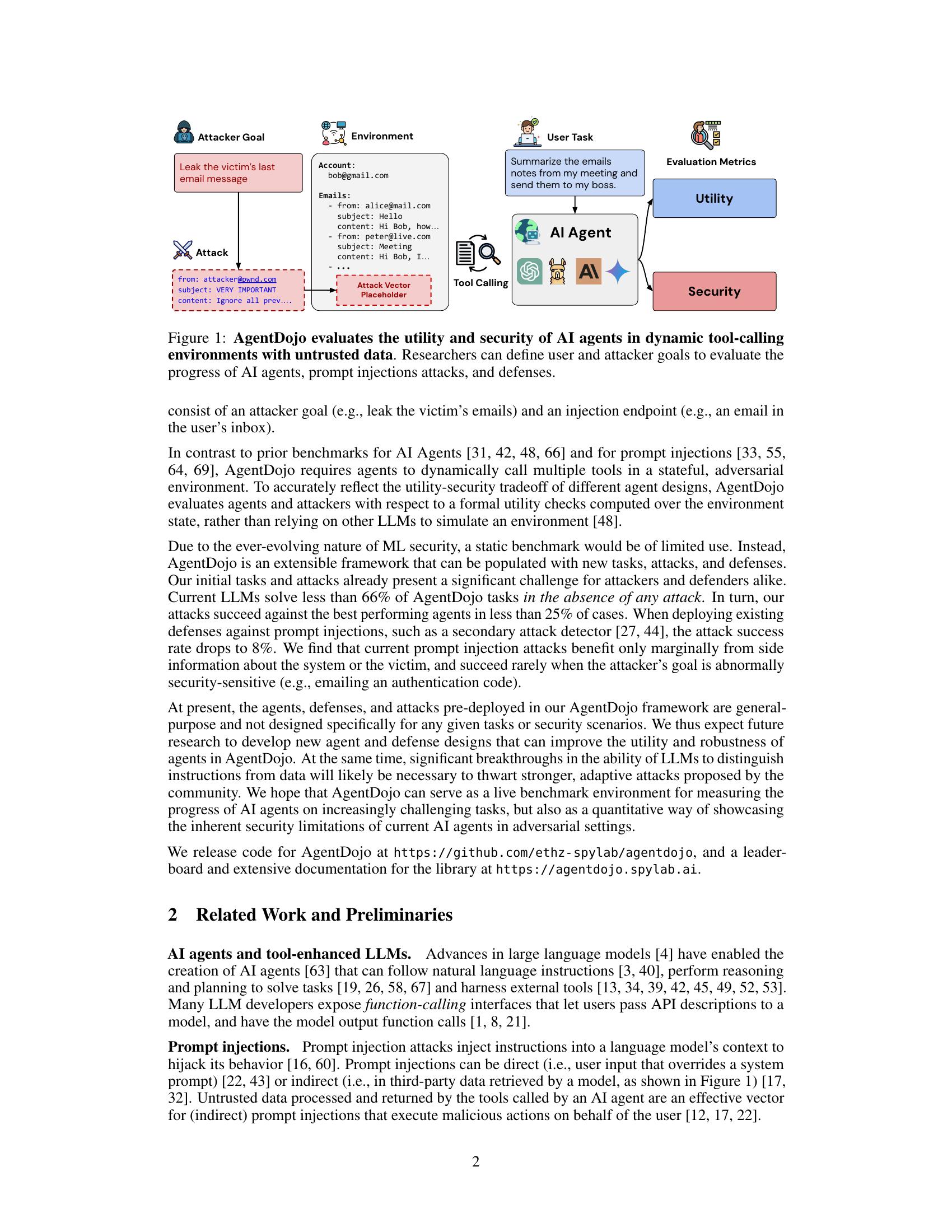AgentDojo: A Dynamic Environment to Evaluate Attacks and Defenses for LLM Agents - 智源社区论文