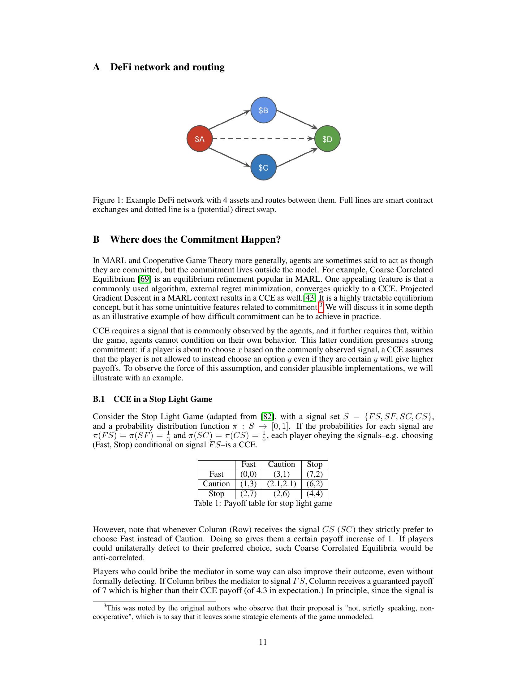 Cooperative AI via Decentralized Commitment Devices - 智源社区论文