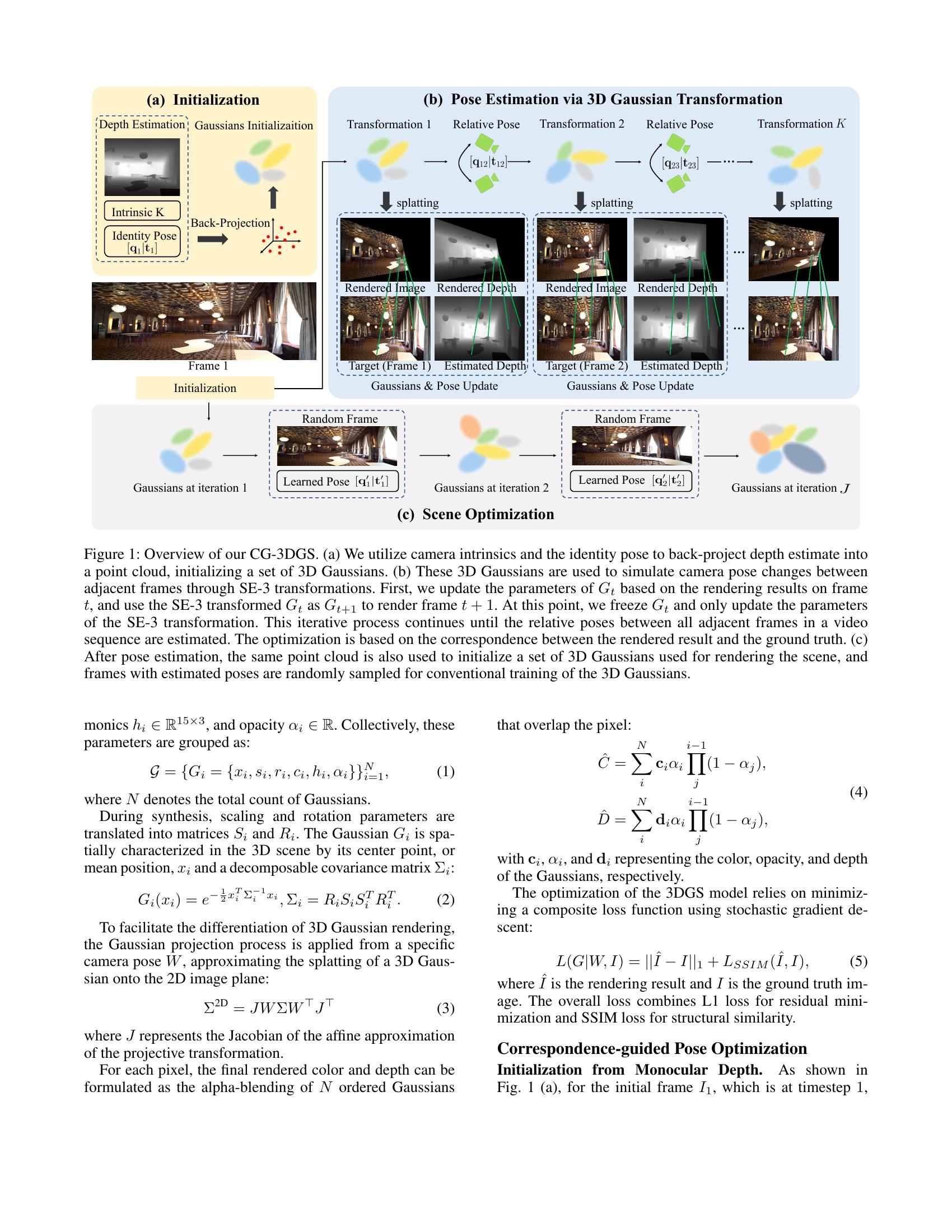 Correspondence-Guided SfM-Free 3D Gaussian Splatting for NVS - 智源社区论文