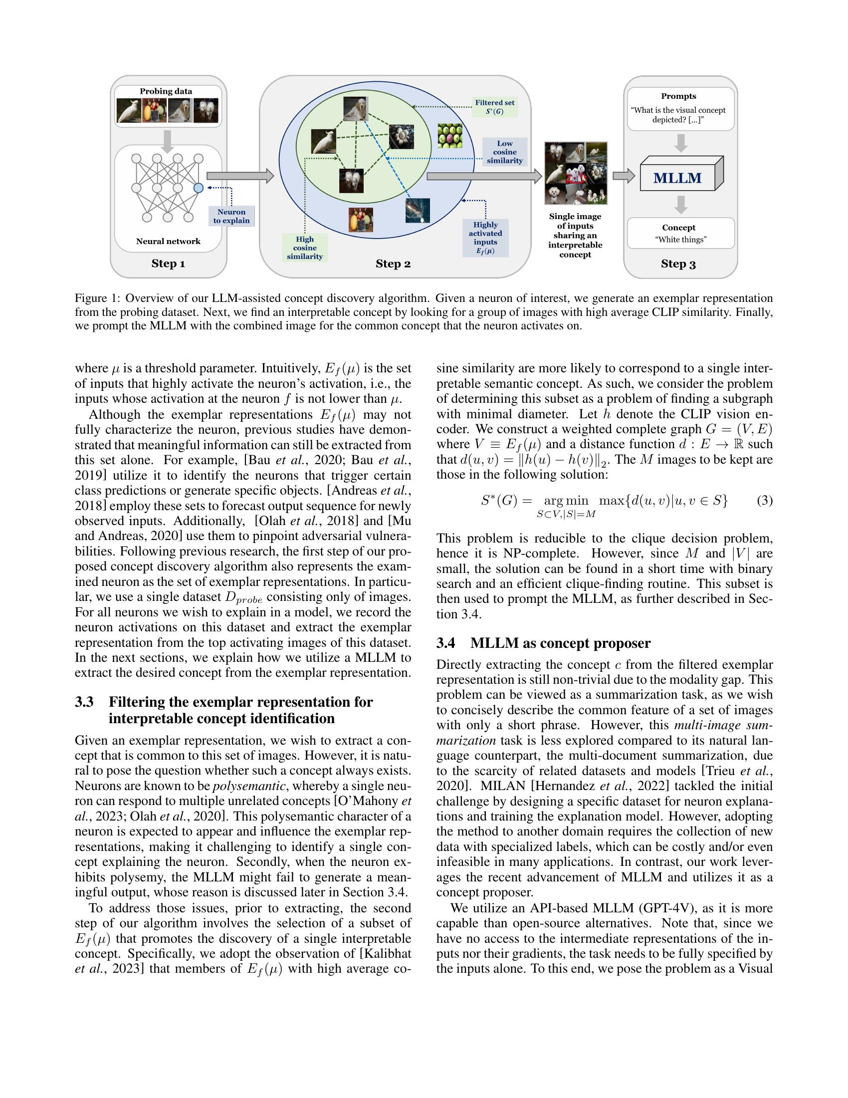 LLM-assisted Concept Discovery: Automatically Identifying and ...