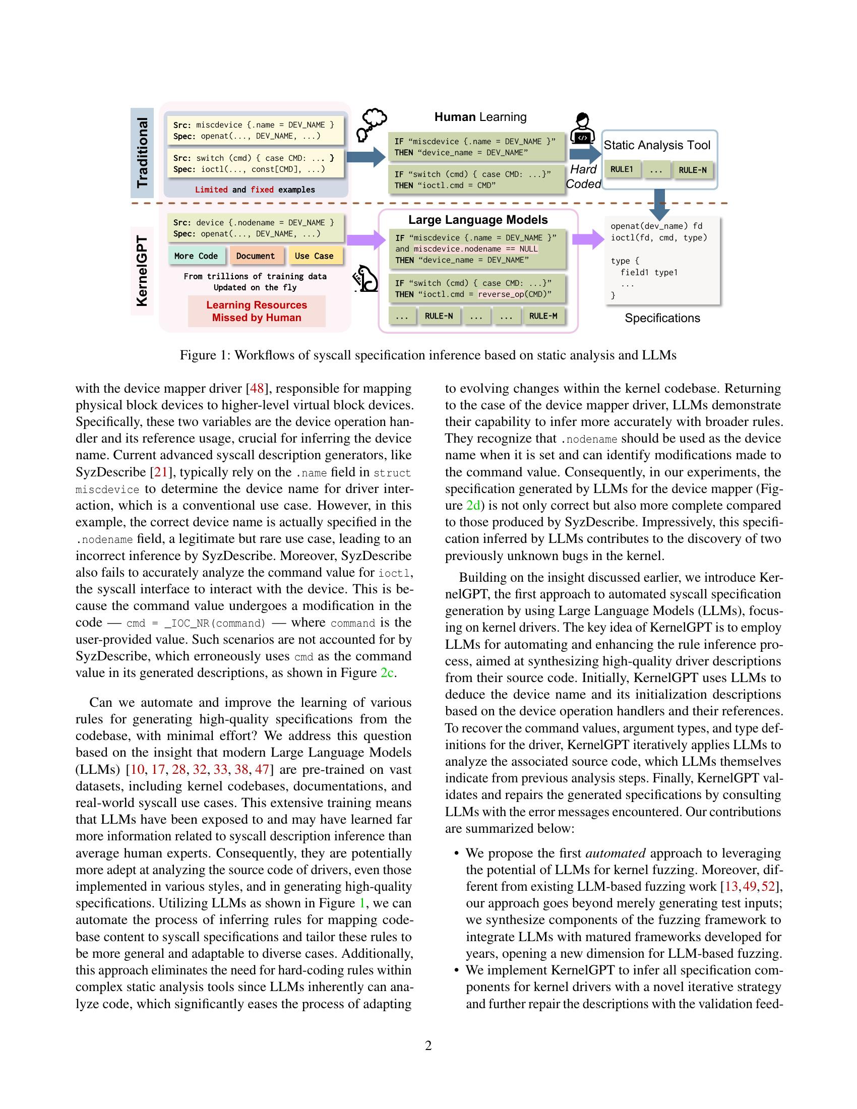 KernelGPT: Enhanced Kernel Fuzzing via Large Language Models - 智源社区论文