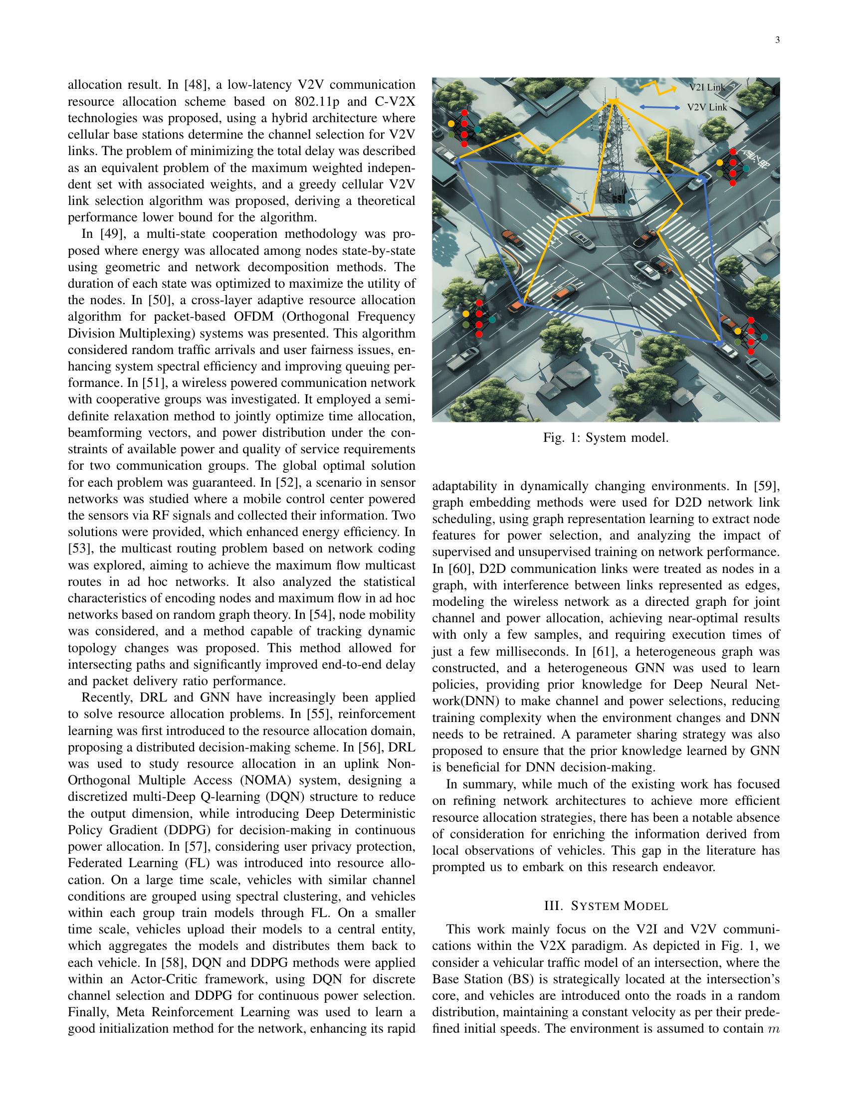 Graph Neural Networks And Deep Reinforcement Learning Based Resource
