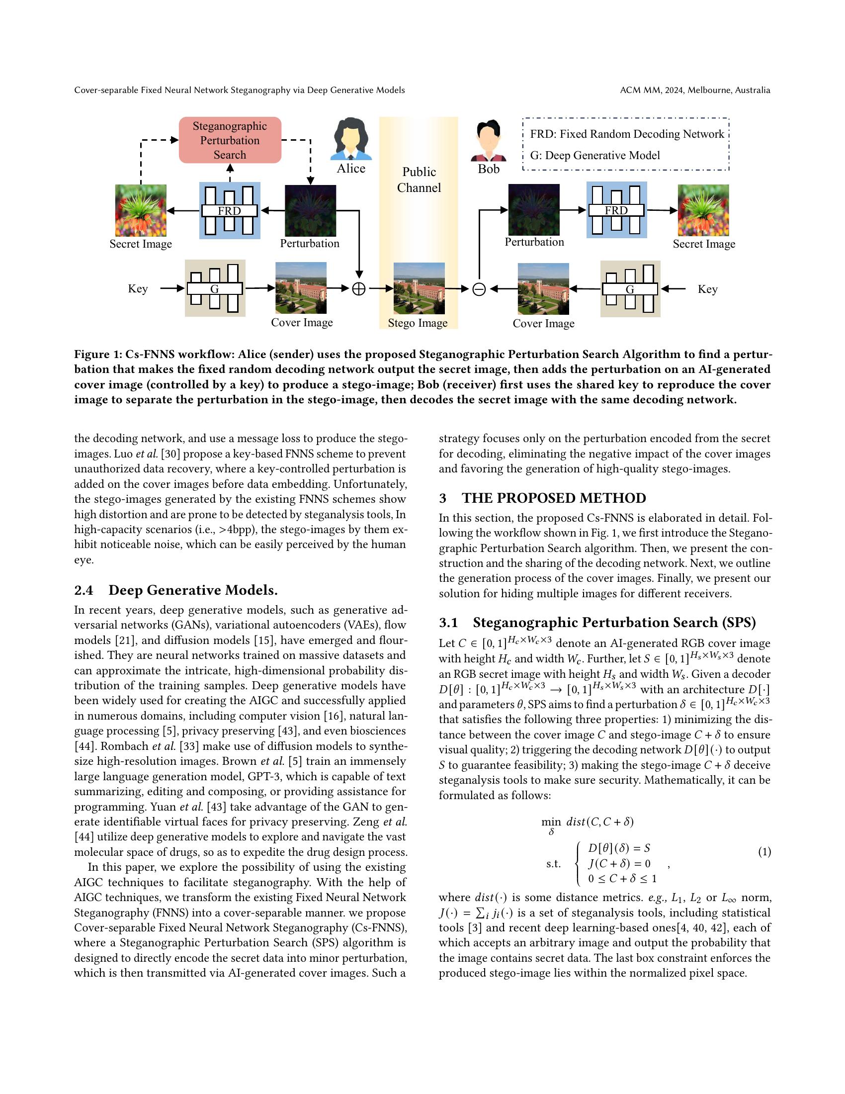 Cover-separable Fixed Neural Network Steganography via Deep Generative ...