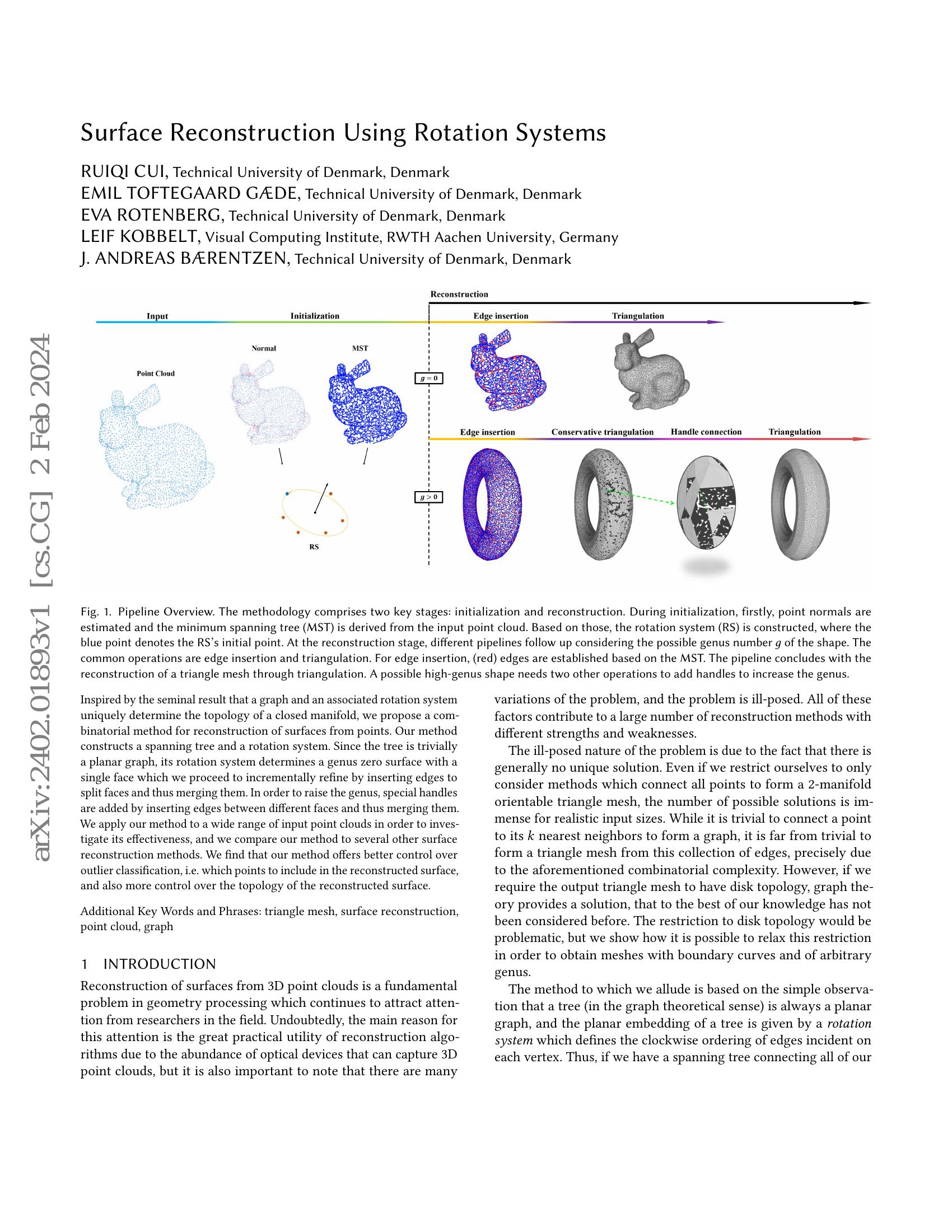 Surface Reconstruction Using Rotation Systems - 智源社区论文