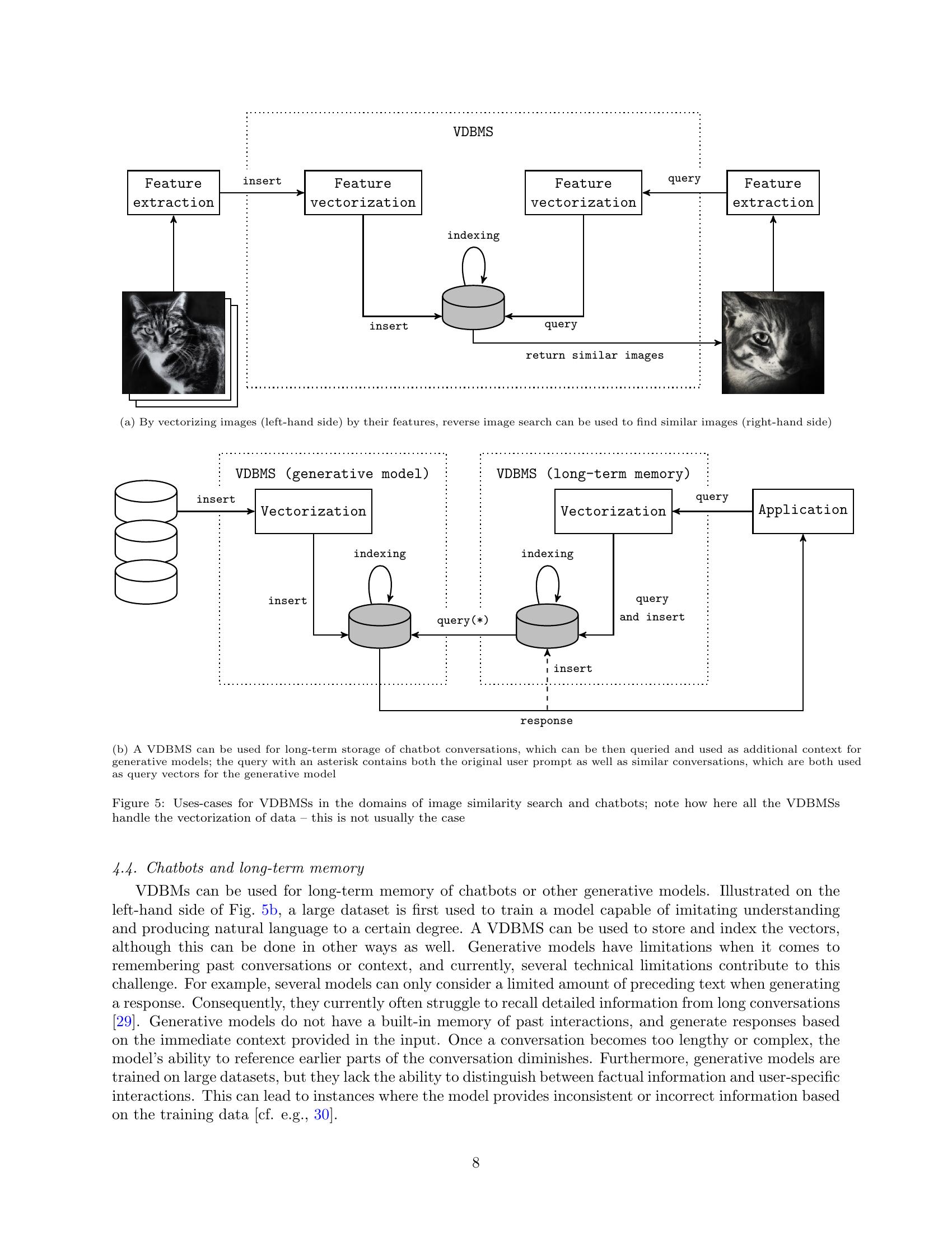 Vector database management systems: Fundamental concepts, use-cases ...
