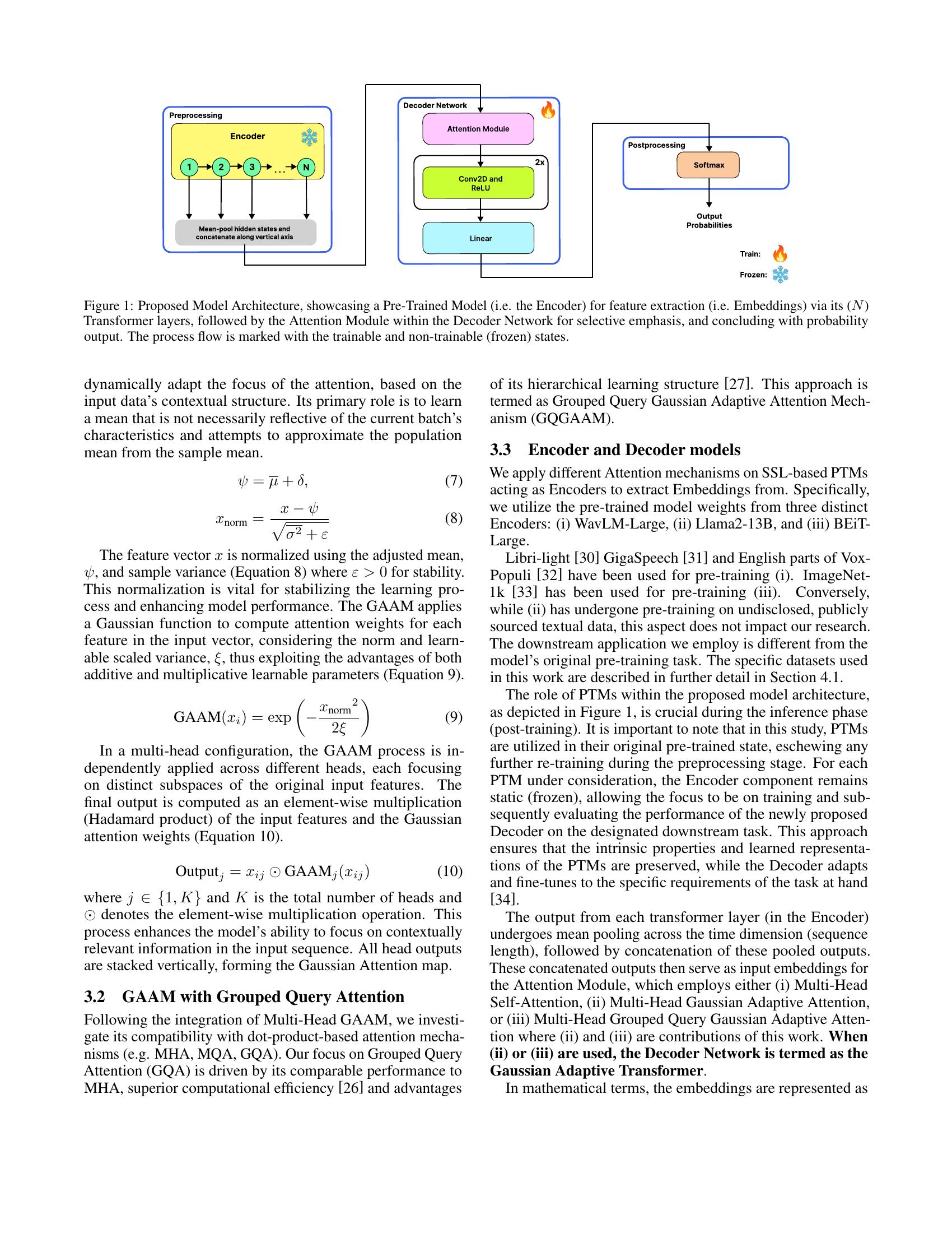 Gaussian Adaptive Attention is All You Need: Robust Contextual ...