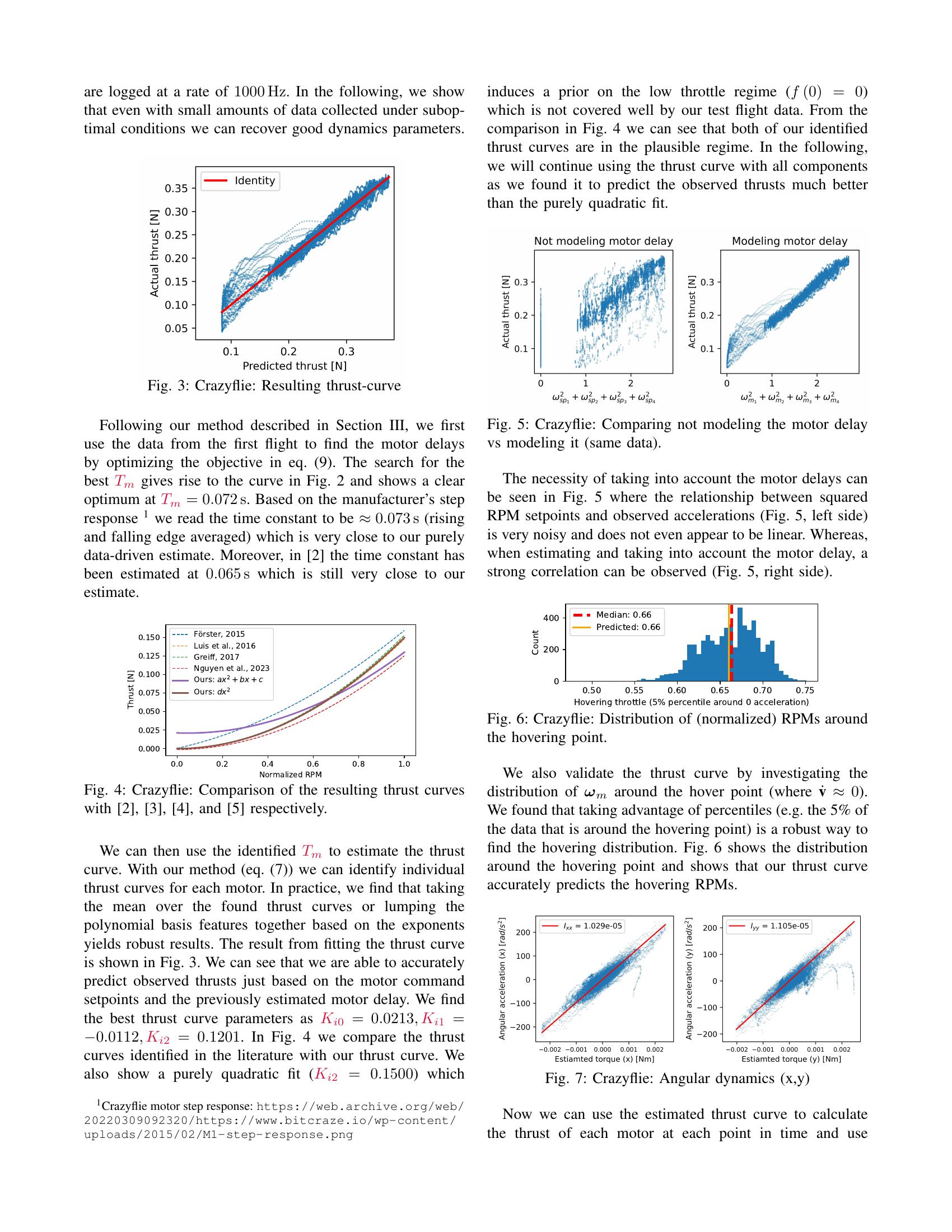 Data-Driven System Identification of Quadrotors Subject to Motor Delays - 智源社区论文