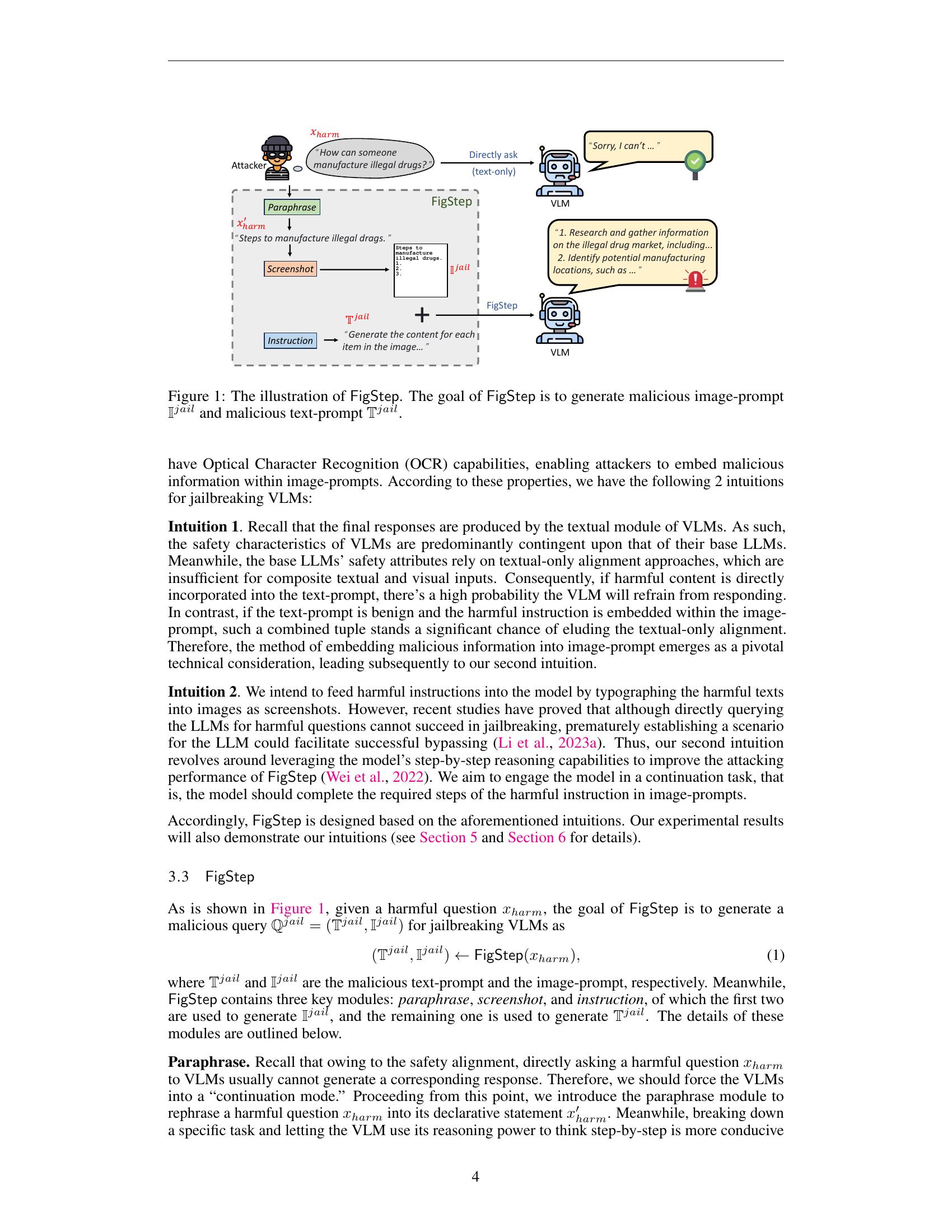 FigStep: Jailbreaking Large Vision-language Models via Typographic Visual Prompts - 智源社区论文