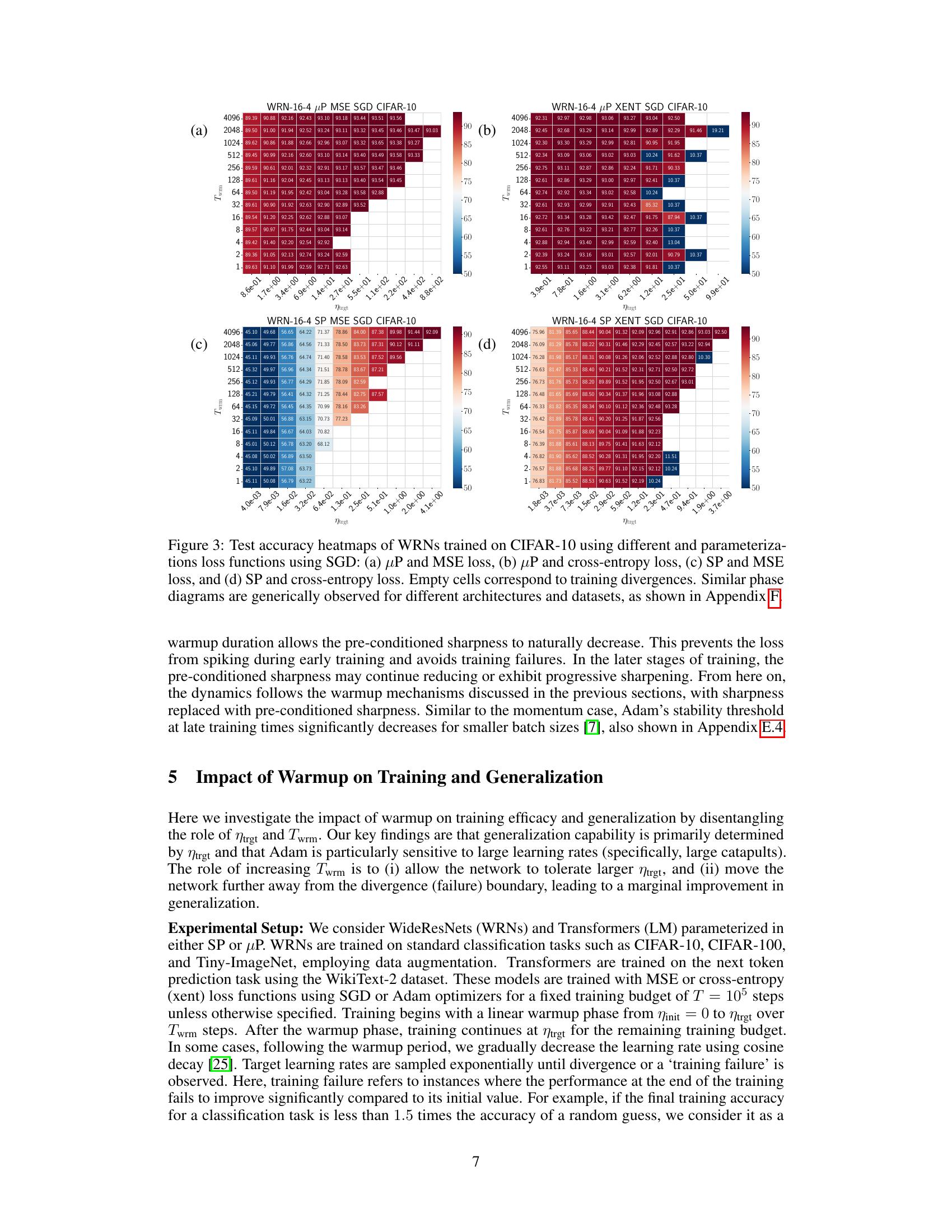 Why Warmup the Learning Rate? Underlying Mechanisms and Improvements ...