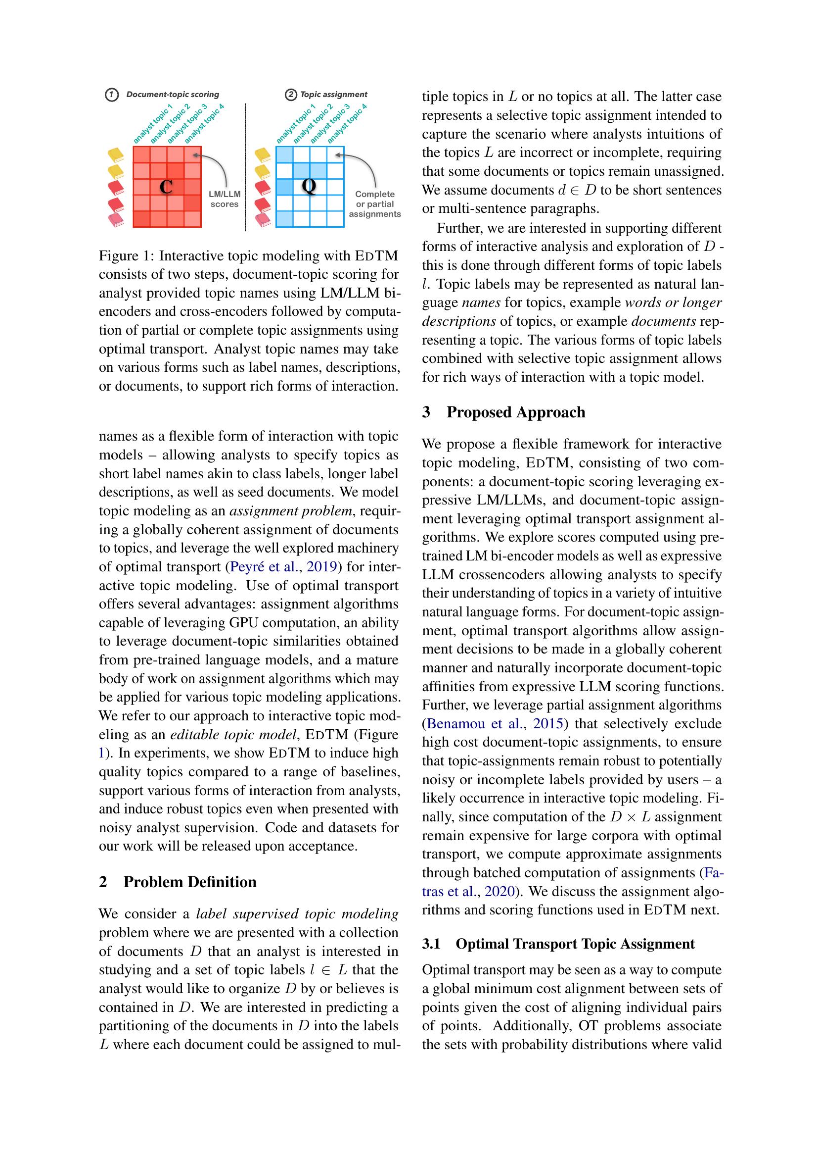 Interactive Topic Models with Optimal Transport - 智源社区论文