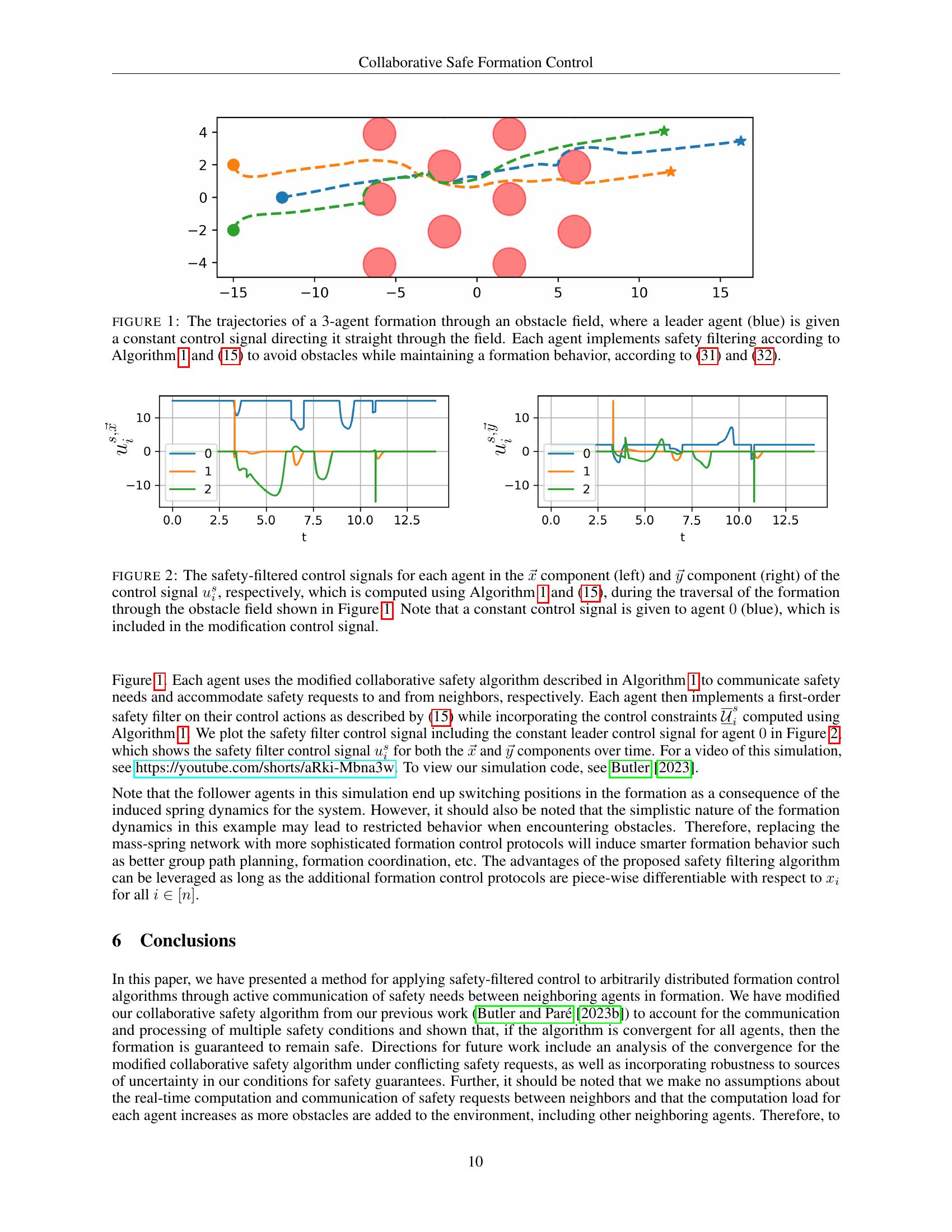 Collaborative Safe Formation Control for Coupled Multi-Agent Systems - 智源社区论文