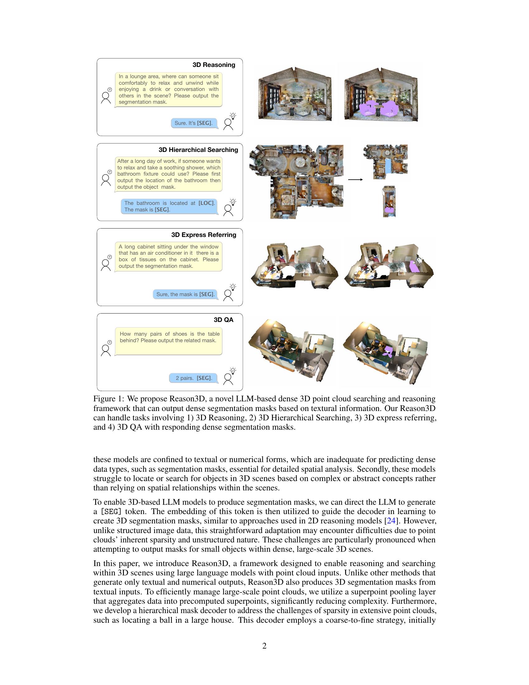 Reason3D: Searching and Reasoning 3D Segmentation via Large Language Model - 智源社区论文