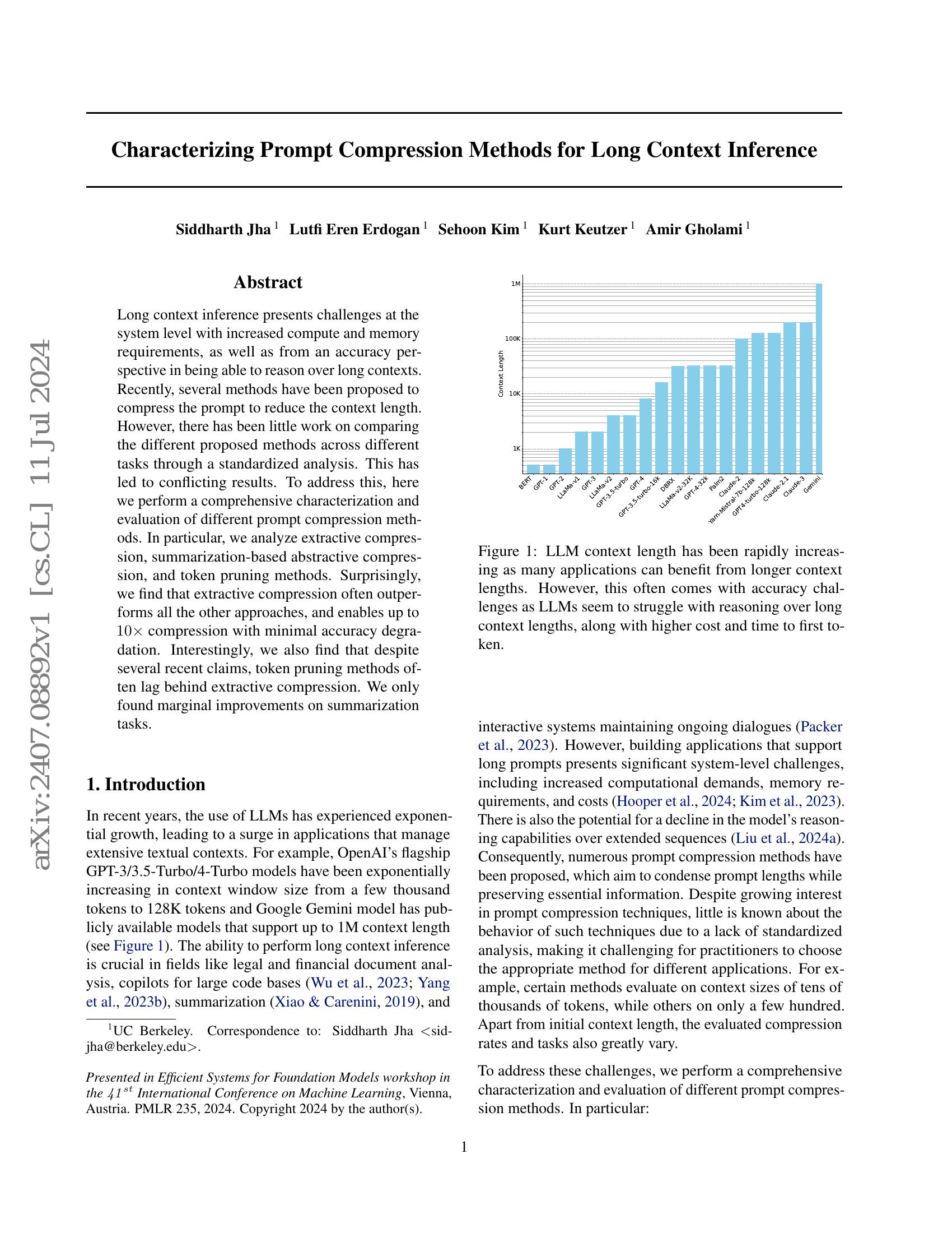 Characterizing Prompt Compression Methods for Long Context Inference ...