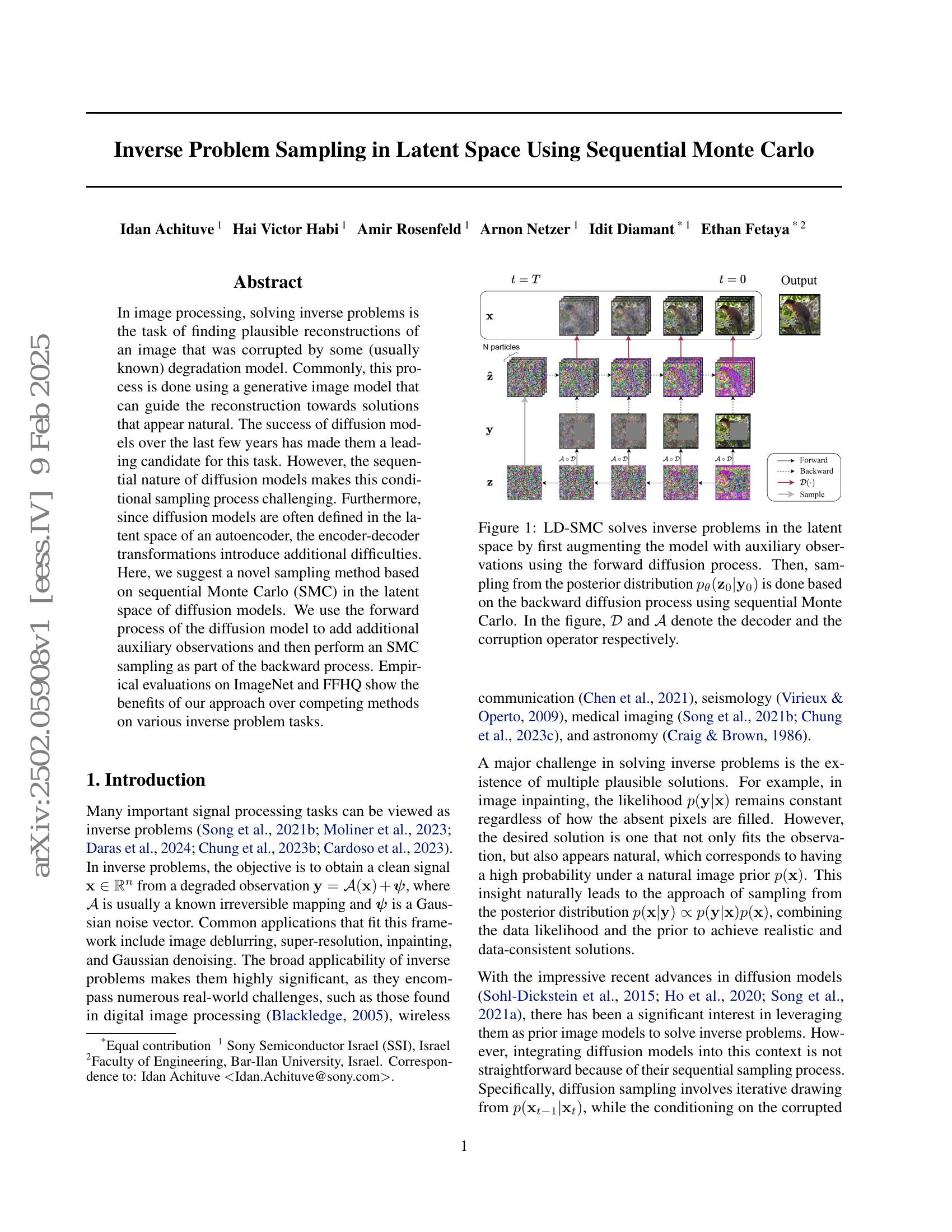 Inverse Problem Sampling in Latent Space Using Sequential Monte Carlo - 智源社区论文