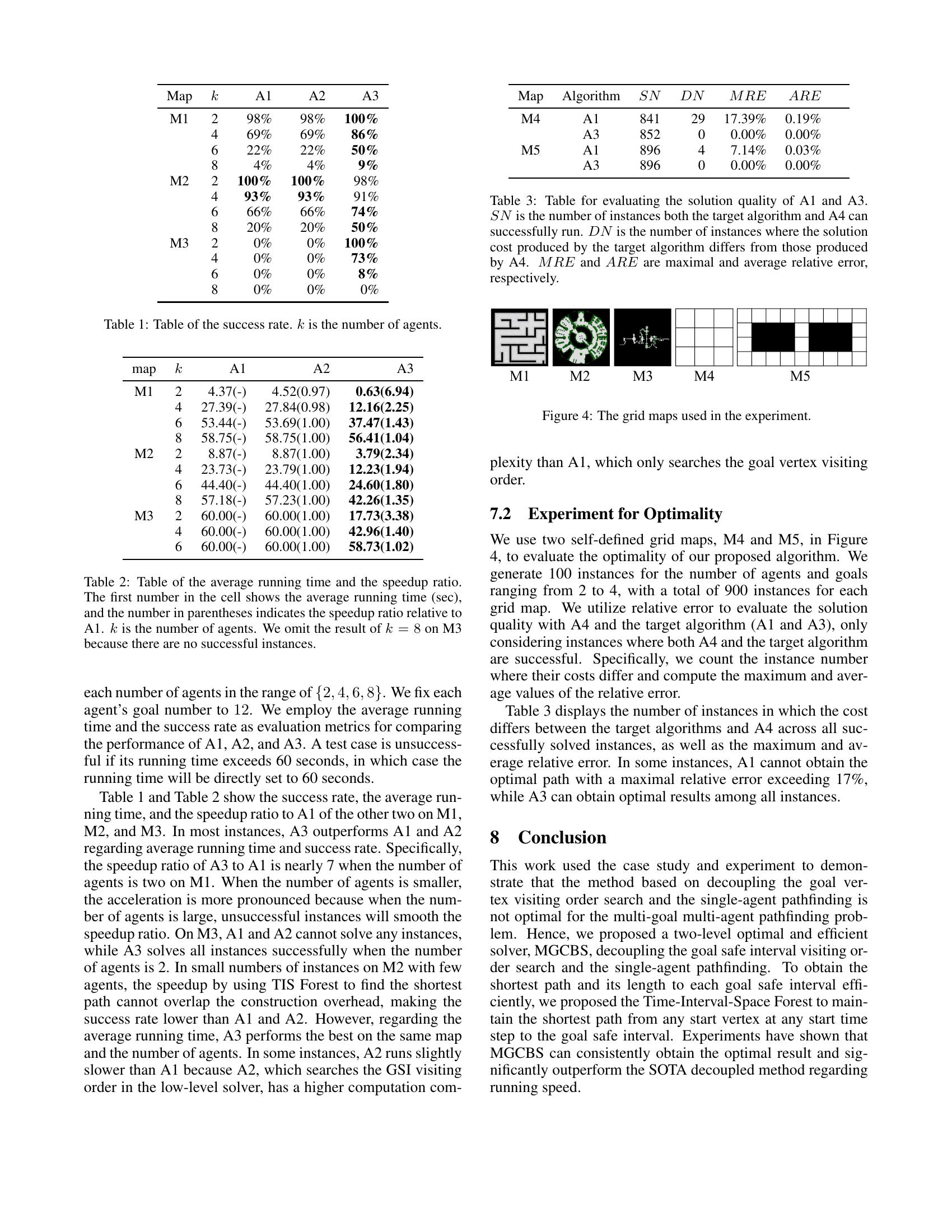 MGCBS: An Optimal and Efficient Algorithm for Solving Multi-Goal Multi-Agent Path Finding ...