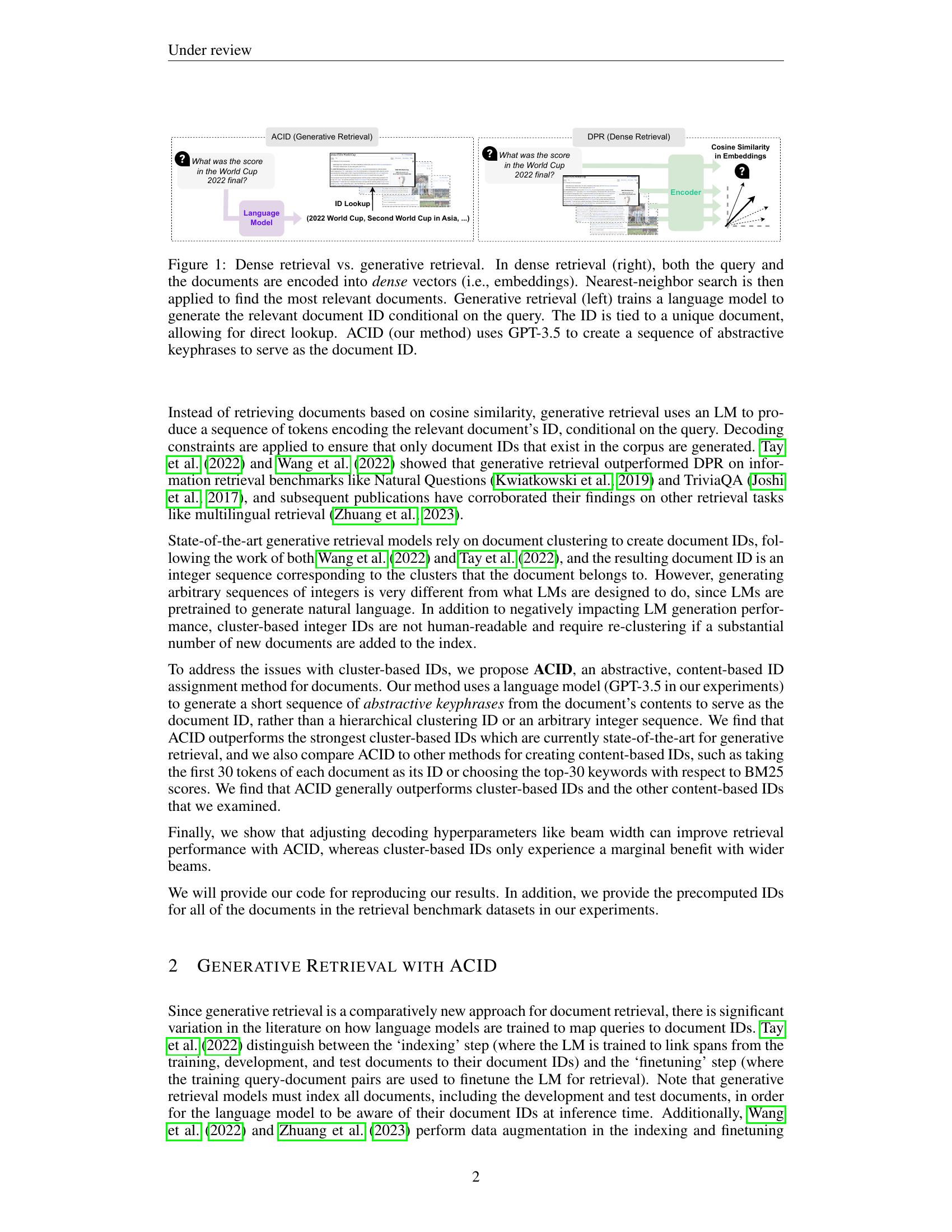 ACID: Abstractive, Content-Based IDs for Document Retrieval with Language Models - 智源社区论文