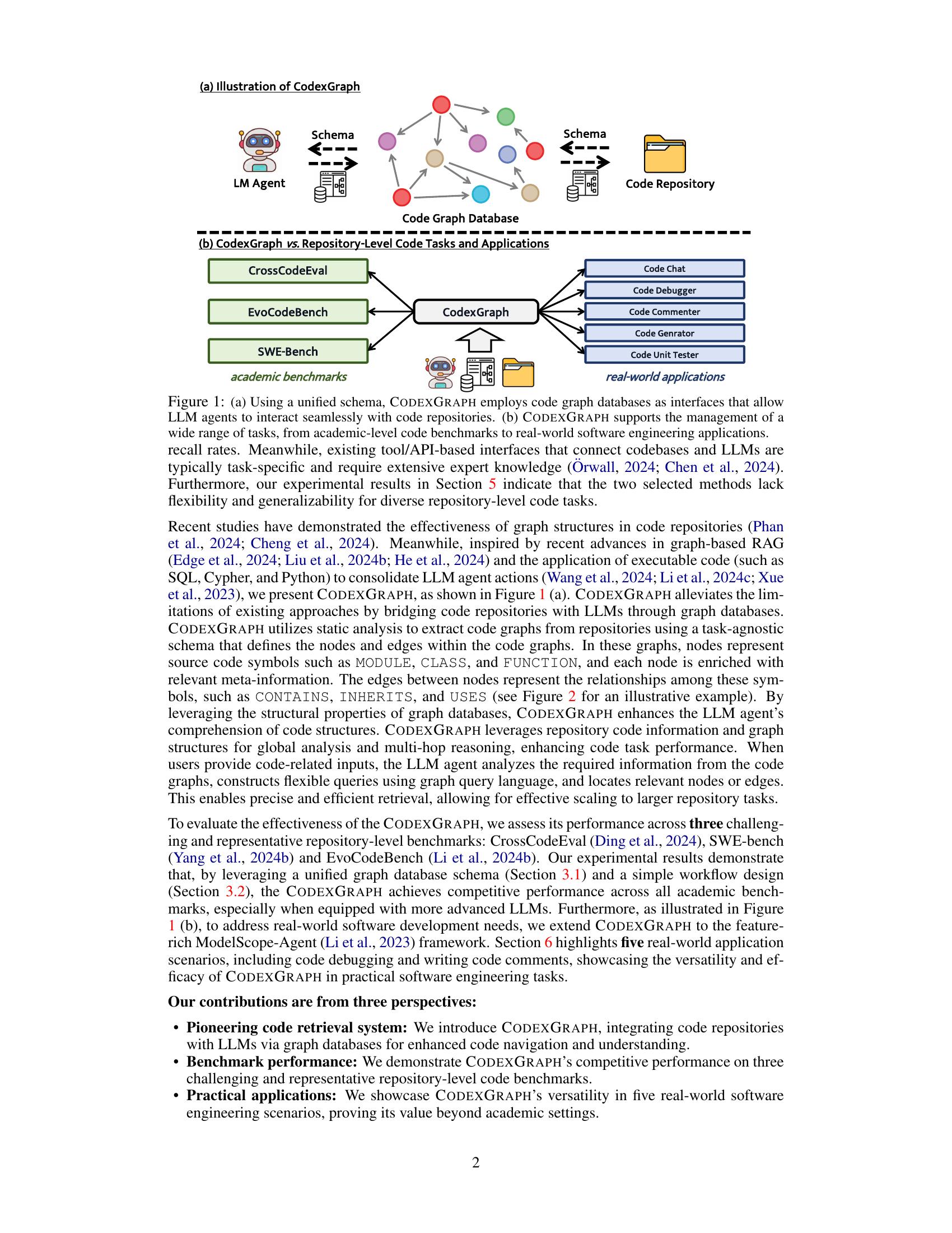 CodexGraph: Bridging Large Language Models and Code Repositories via Code Graph Databases - 智源社区论文