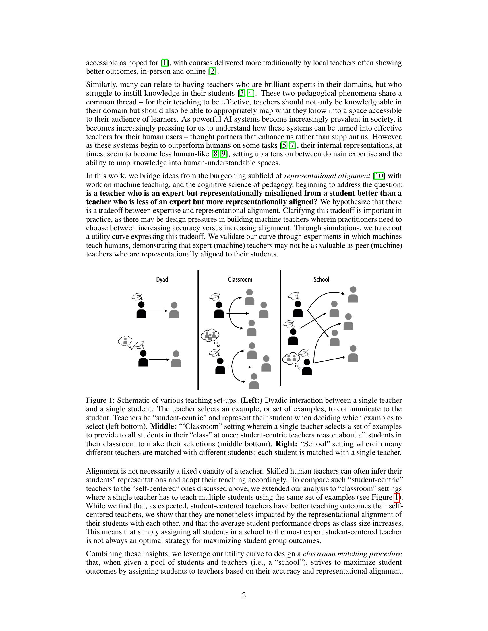 Representational Alignment Supports Effective Machine Teaching - 智源社区论文
