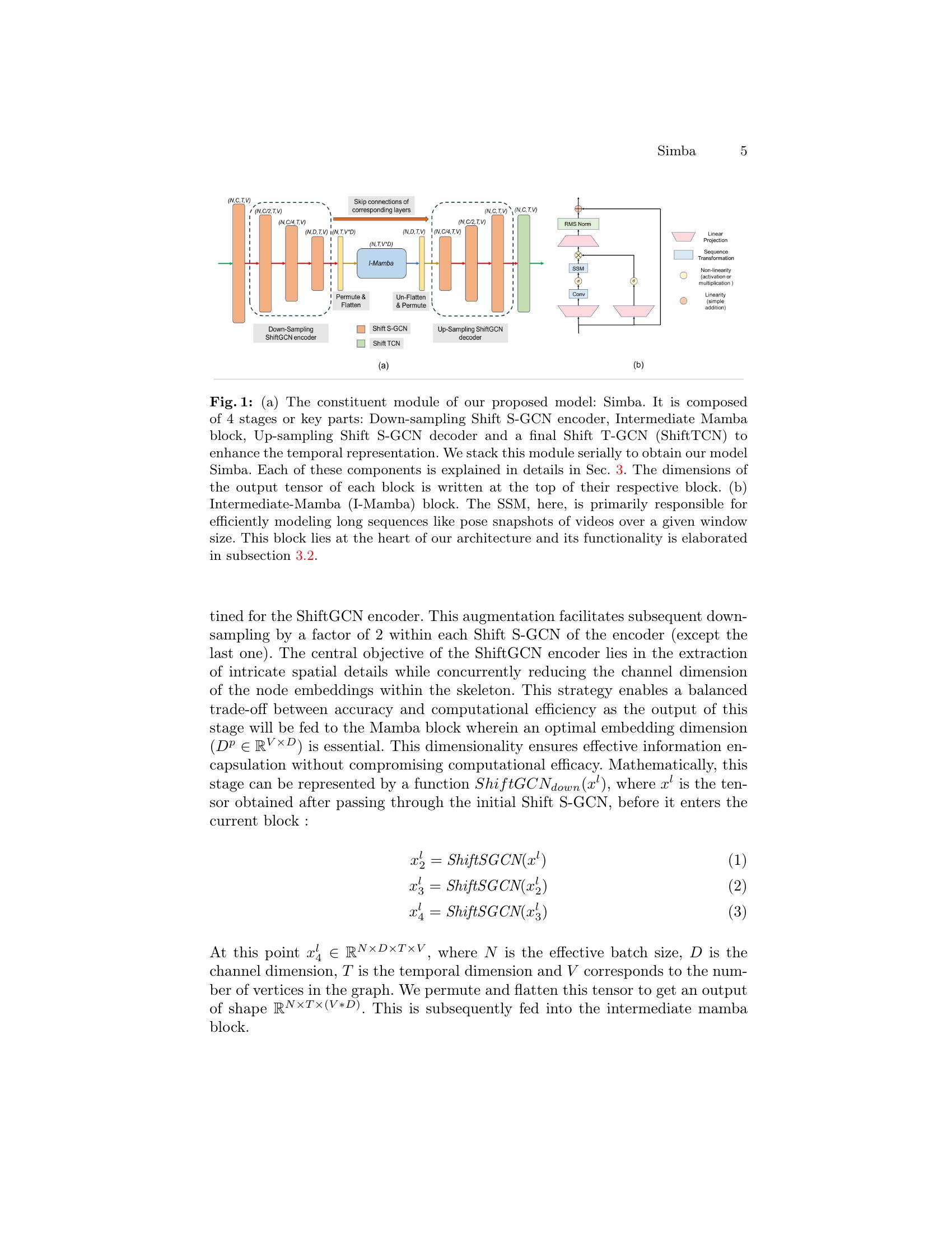 Simba: Mamba augmented U-ShiftGCN for Skeletal Action Recognition in ...