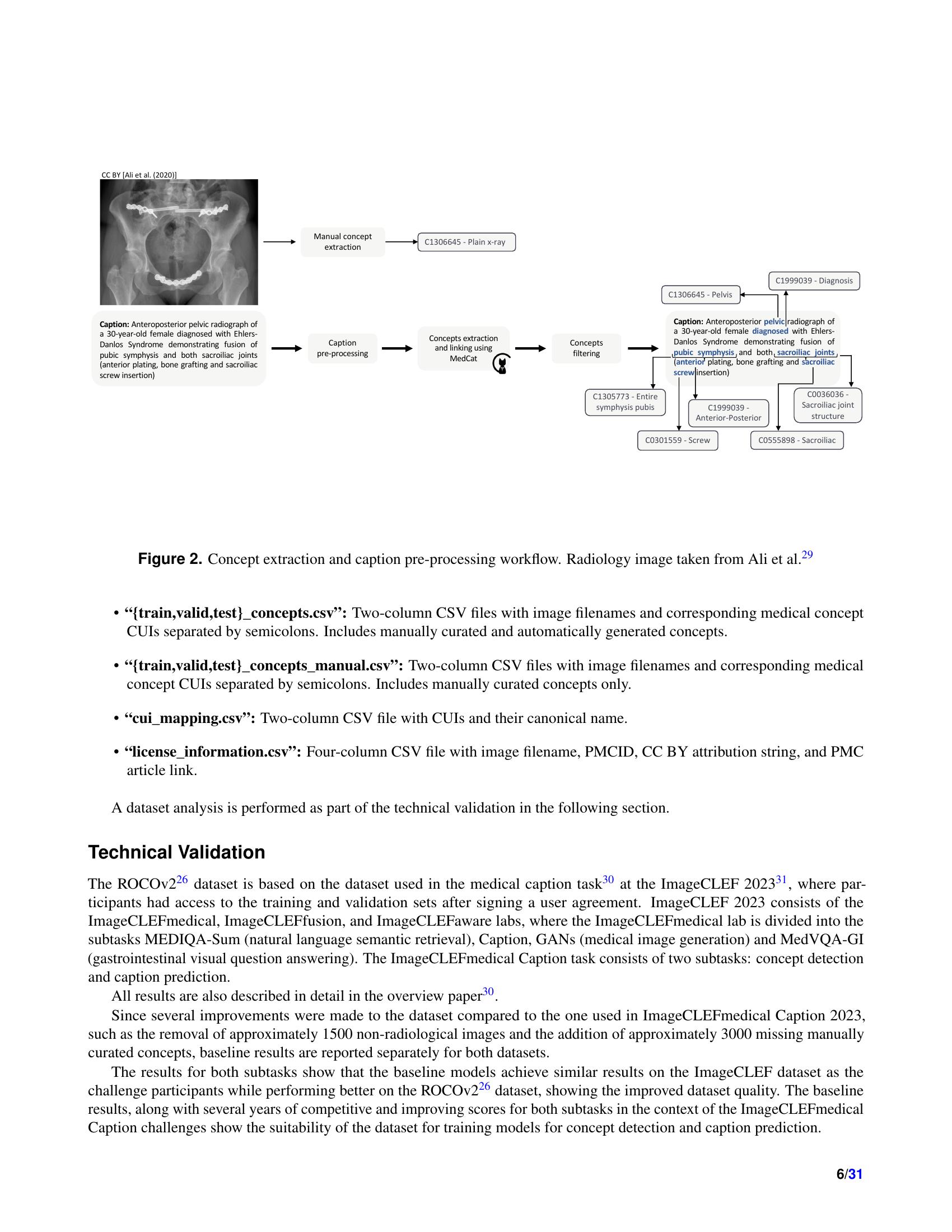 ROCOv2: Radiology Objects in COntext Version 2, an Updated Multimodal Image Dataset - 智源社区论文