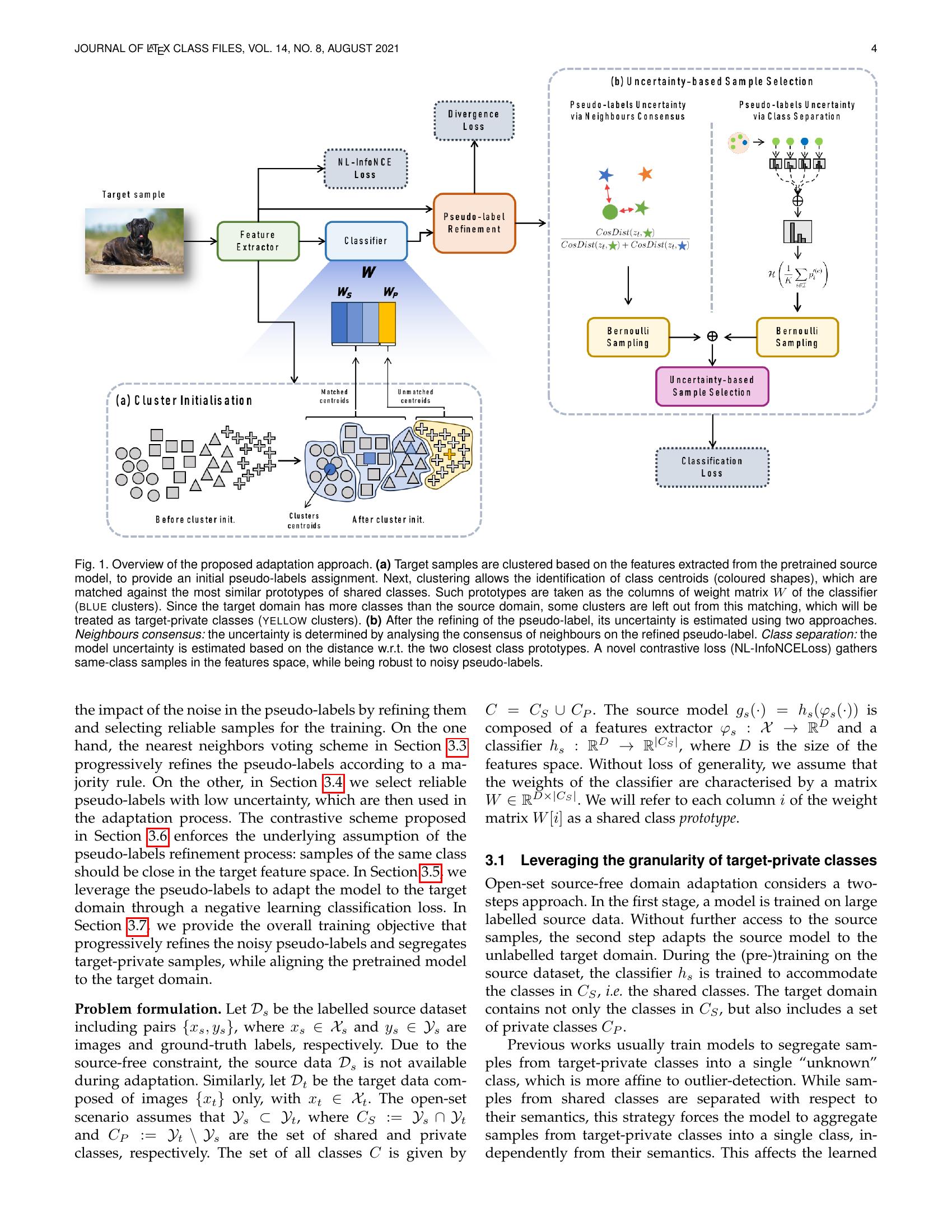 Uncertainty-guided Open-Set Source-Free Unsupervised Domain Adaptation with Target-private Class ...
