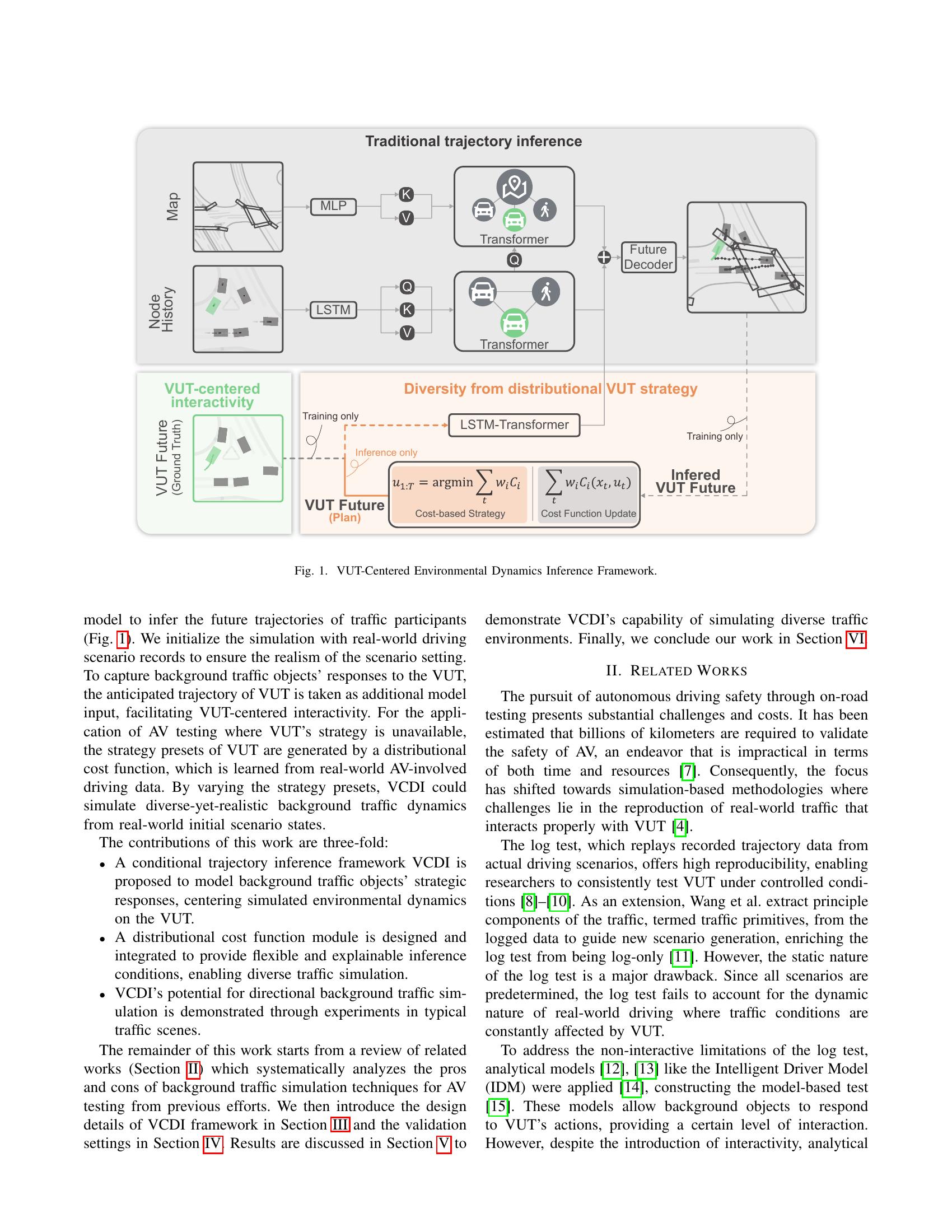 Towards Interactive Autonomous Vehicle Testing: Vehicle-Under-Test ...