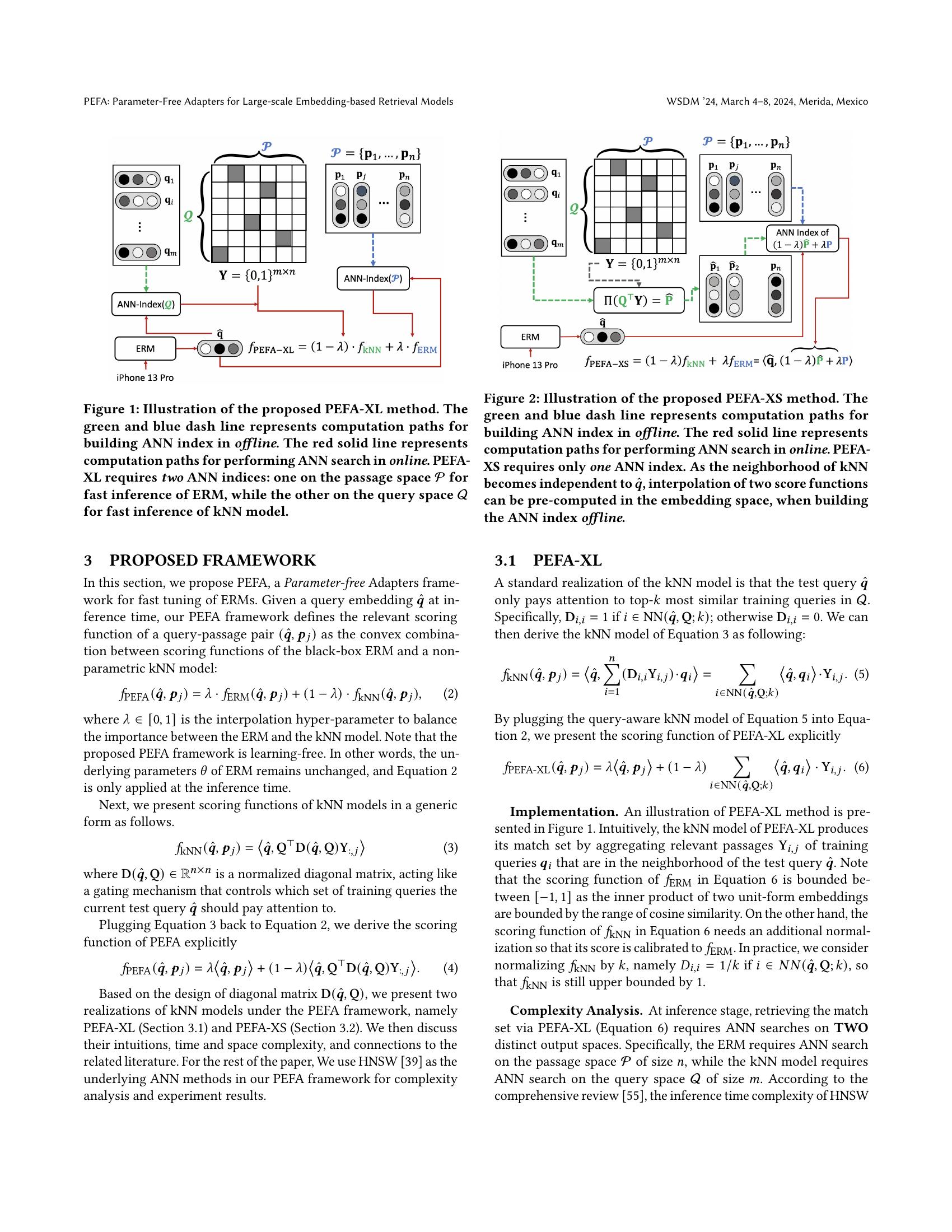 PEFA: Parameter-Free Adapters for Large-scale Embedding-based Retrieval Models - 智源社区论文