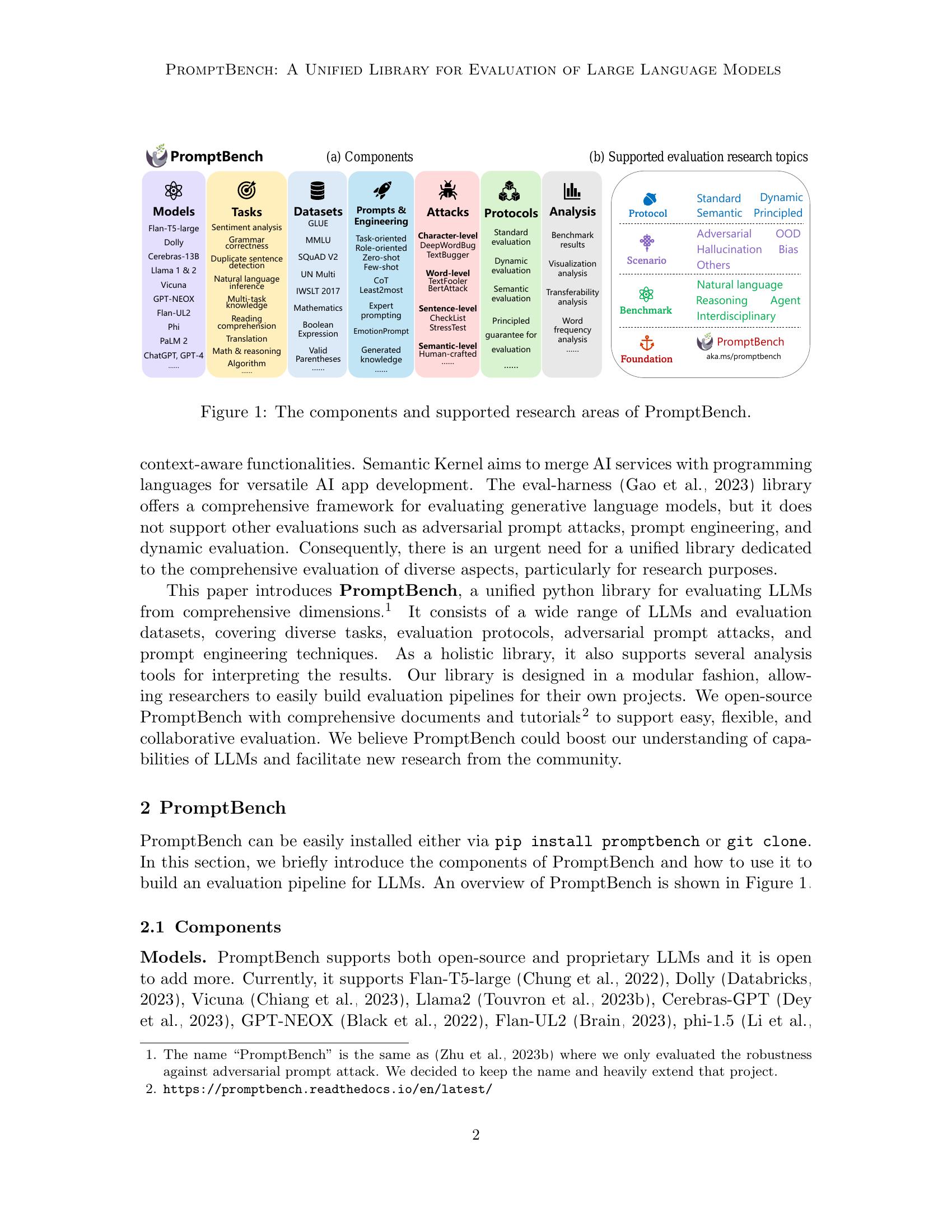 PromptBench: A Unified Library for Evaluation of Large Language Models - 智源社区论文