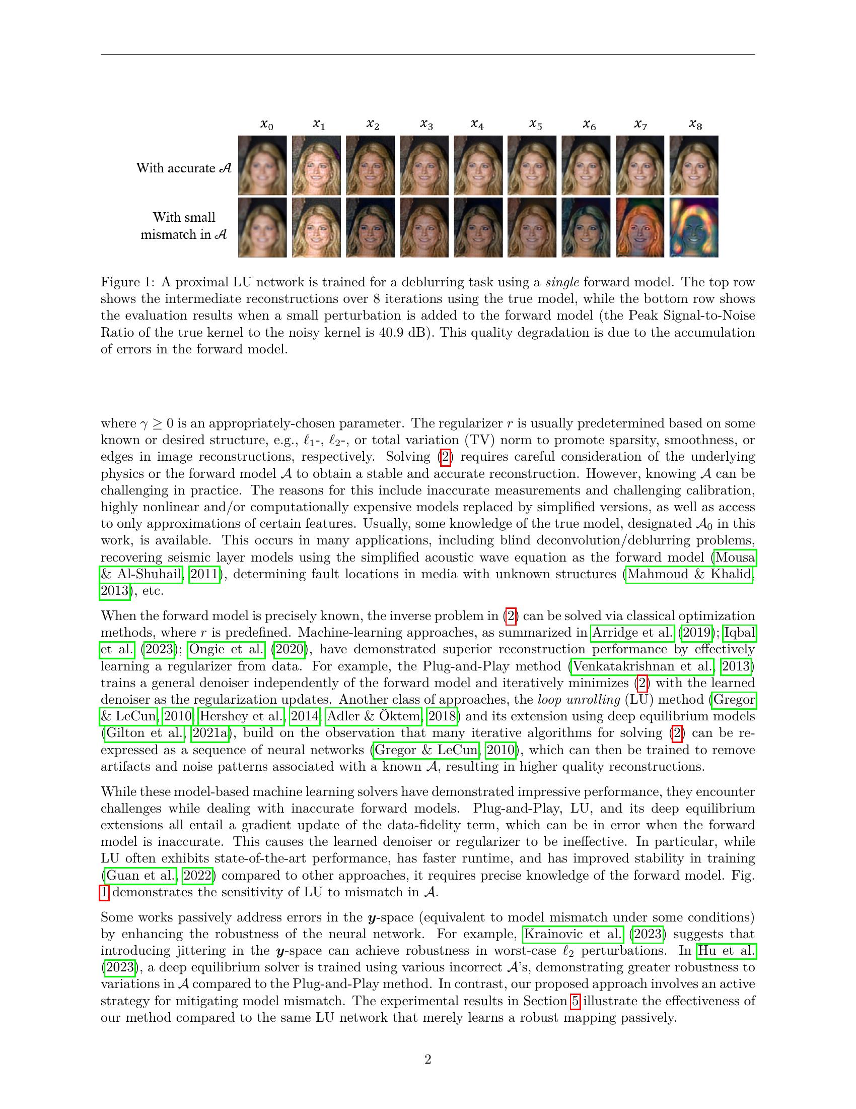 Solving Inverse Problems with Model Mismatch using Untrained Neural Networks within Model-based ...