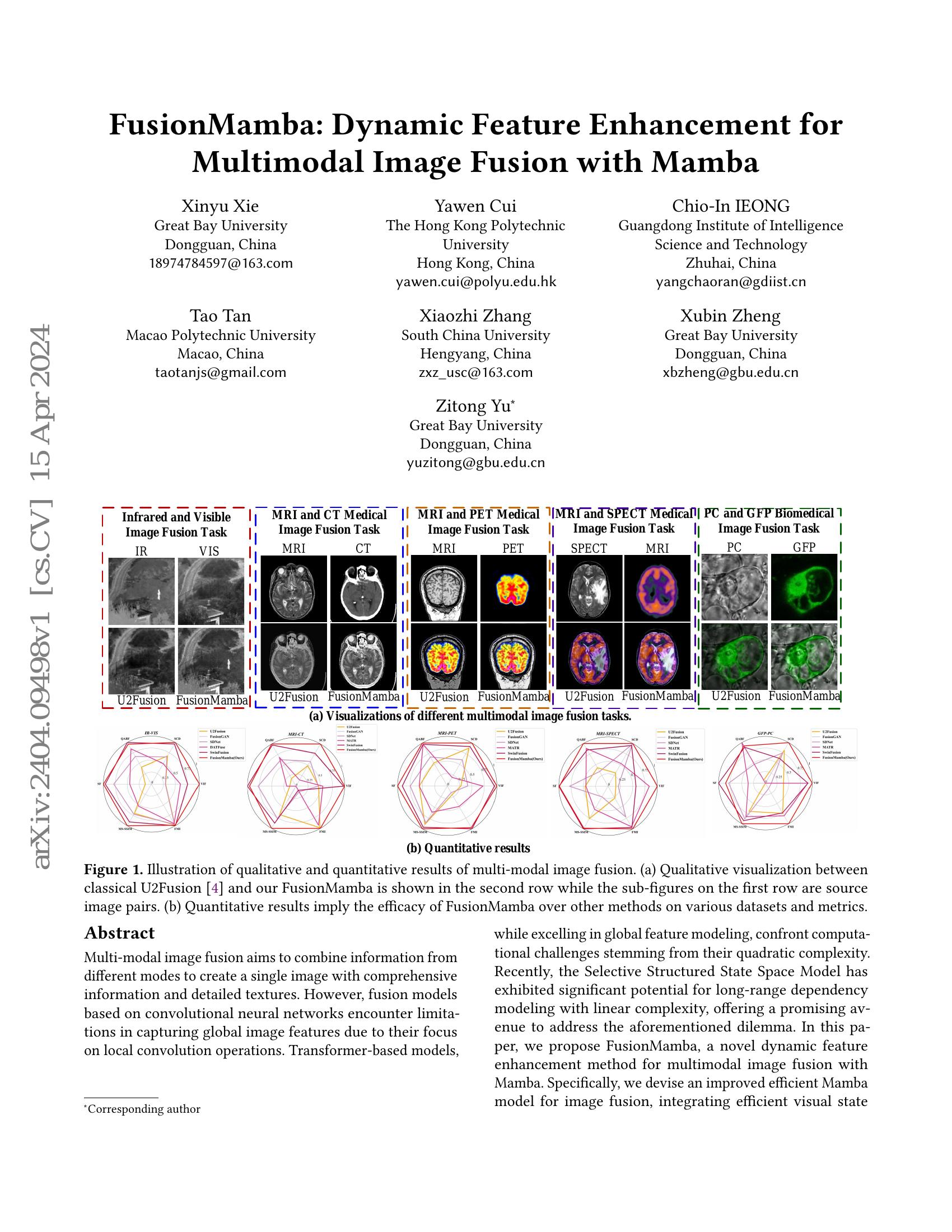 FusionMamba: Dynamic Feature Enhancement for Multimodal Image Fusion with Mamba - 智源社区论文