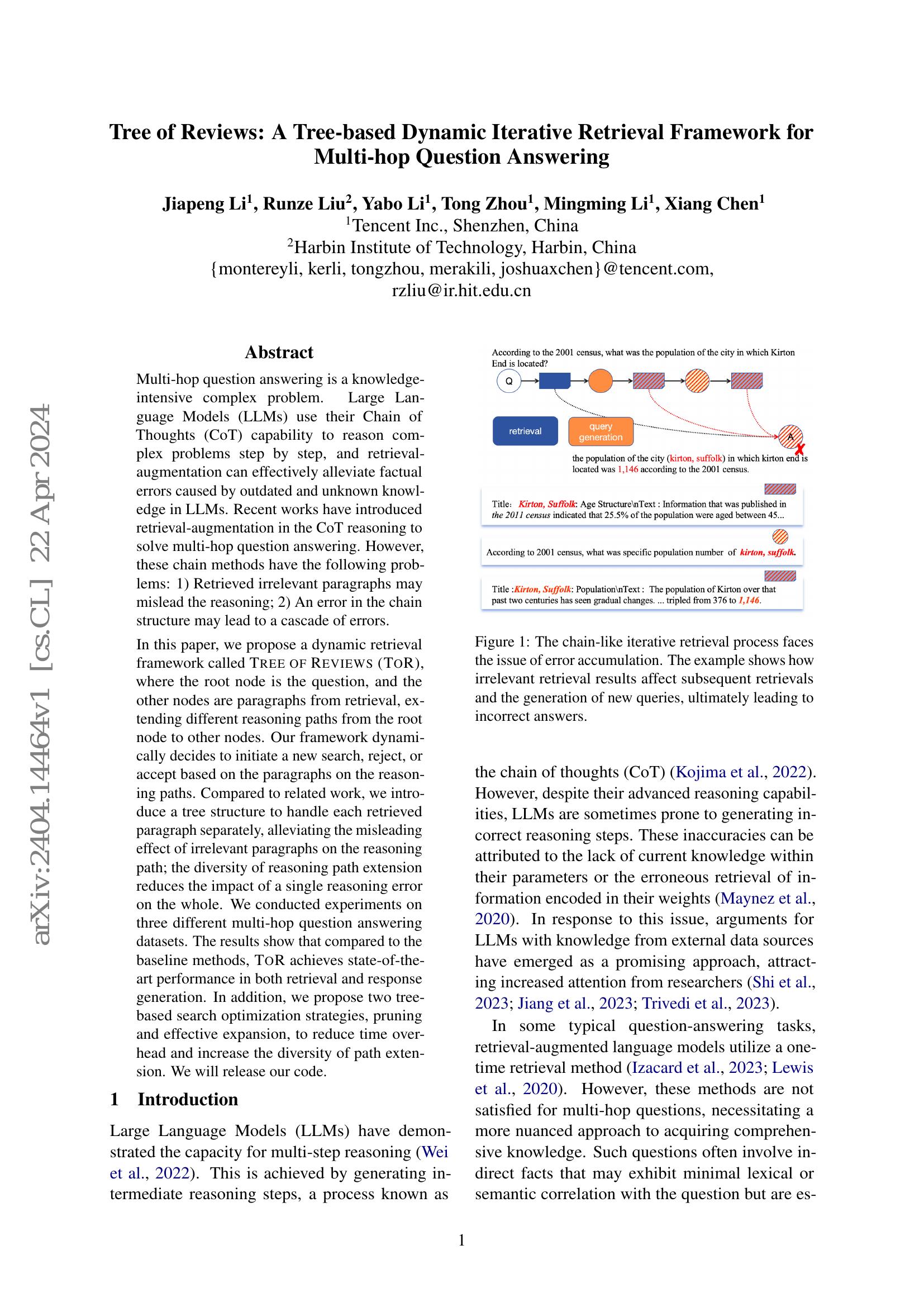 Tree of Reviews: A Tree-based Dynamic Iterative Retrieval Framework for Multi-hop Question ...