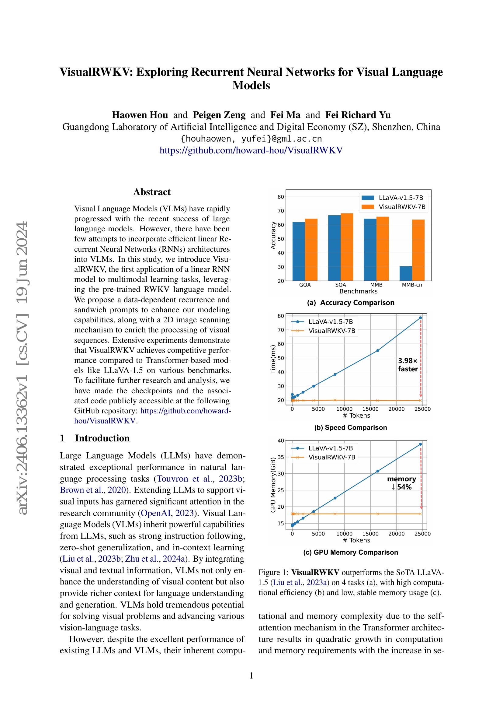 VisualRWKV: Exploring Recurrent Neural Networks for Visual Language Models - 智源社区论文