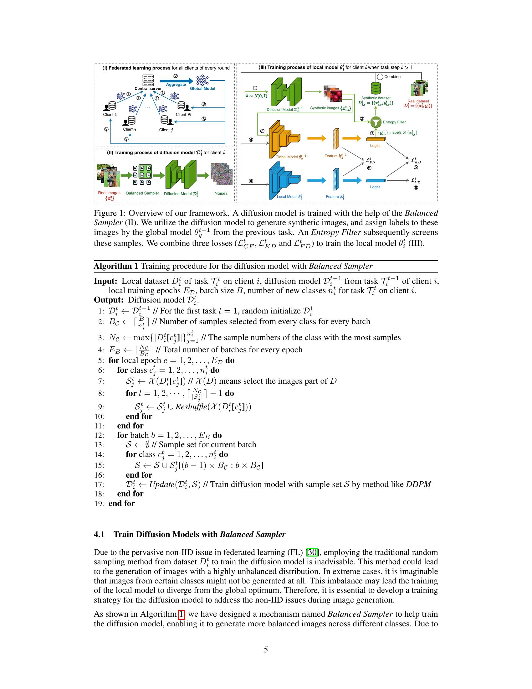 Data-Free Federated Class Incremental Learning with Diffusion-Based Generative Memory - 智源社区论文