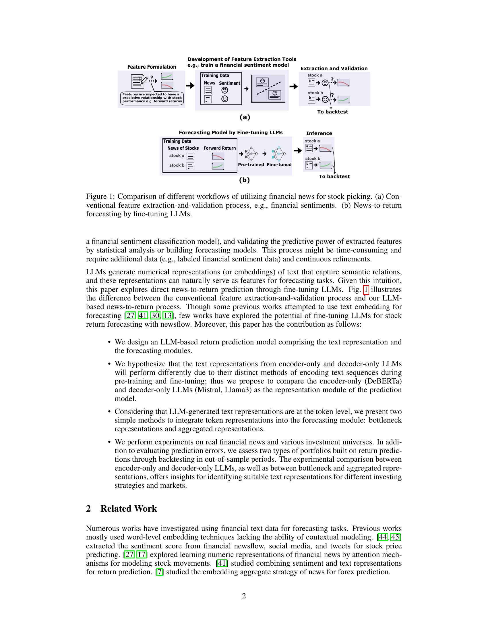 Fine-Tuning Large Language Models for Stock Return Prediction Using Newsflow - 智源社区论文