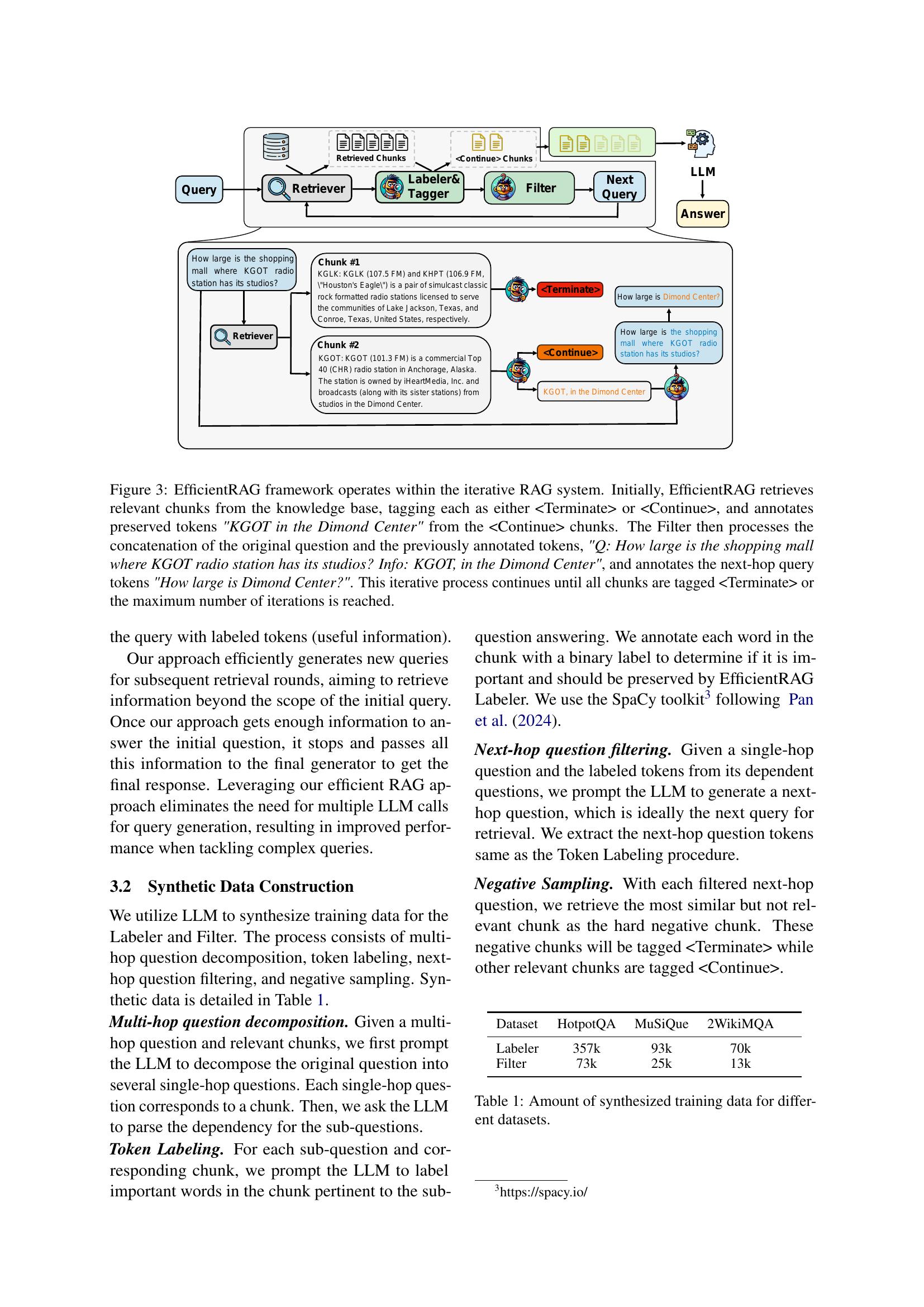EfficientRAG: Efficient Retriever for Multi-Hop Question Answering - 智源社区论文