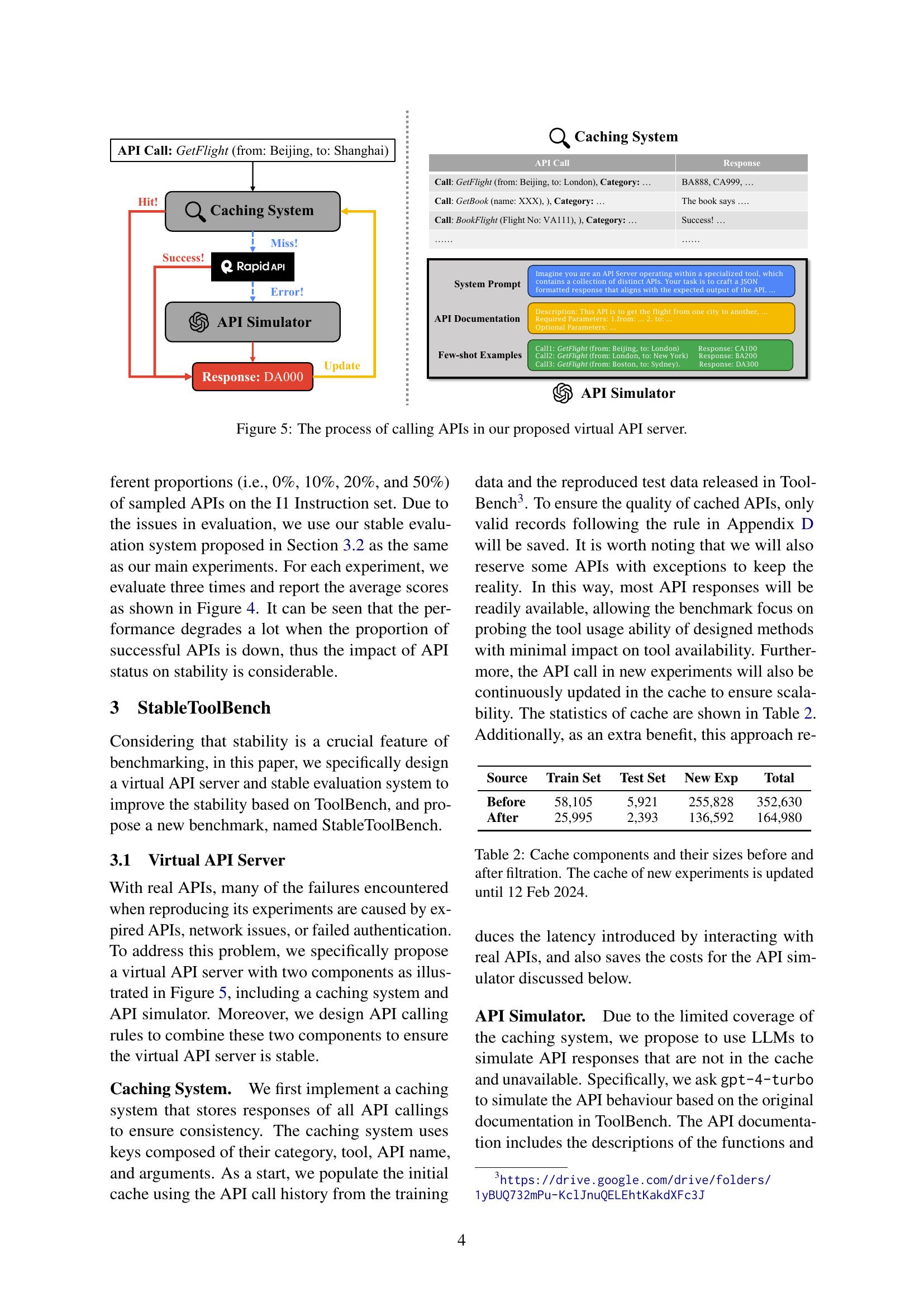 StableToolBench: Towards Stable Large-Scale Benchmarking on Tool ...