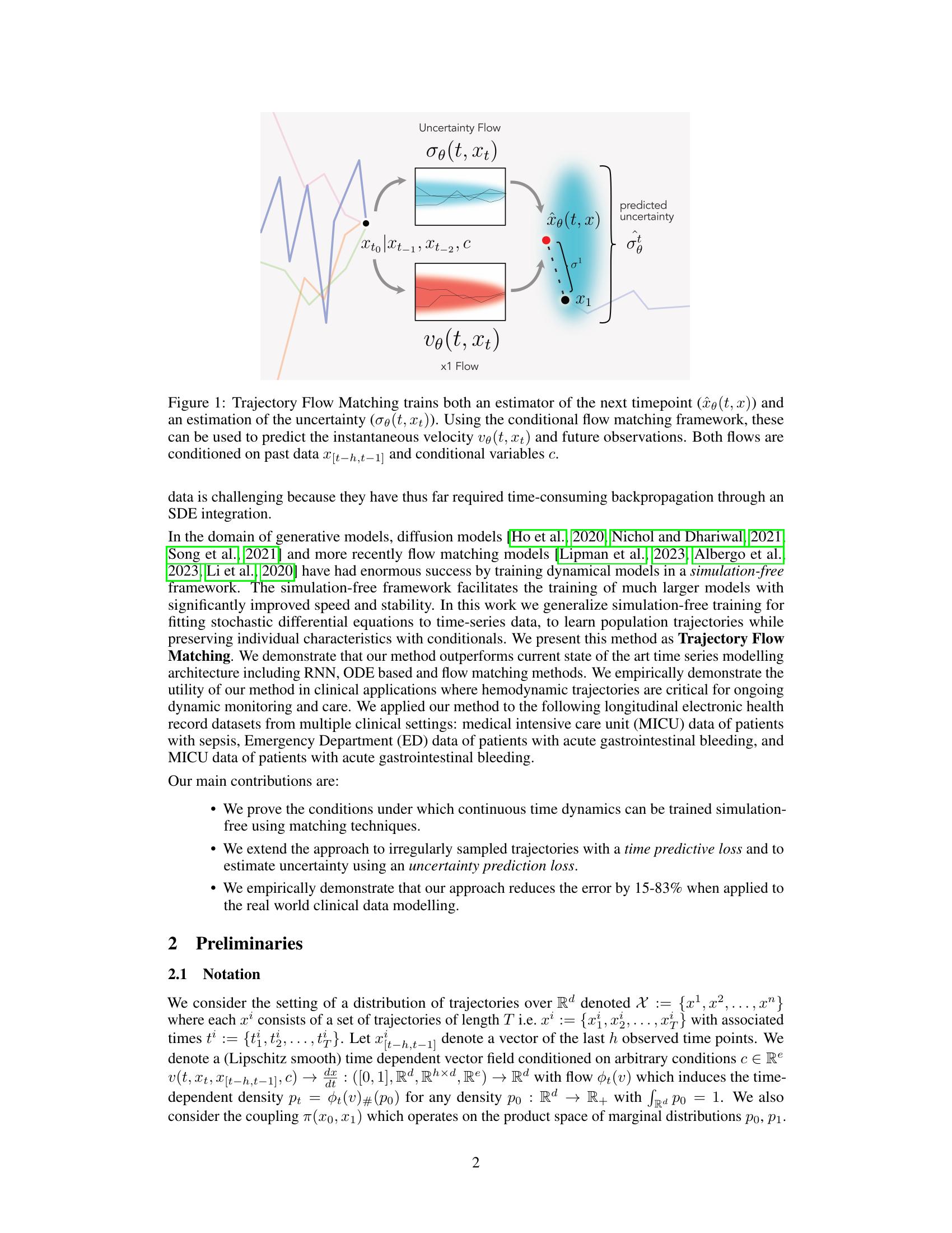 Trajectory Flow Matching with Applications to Clinical Time Series ...