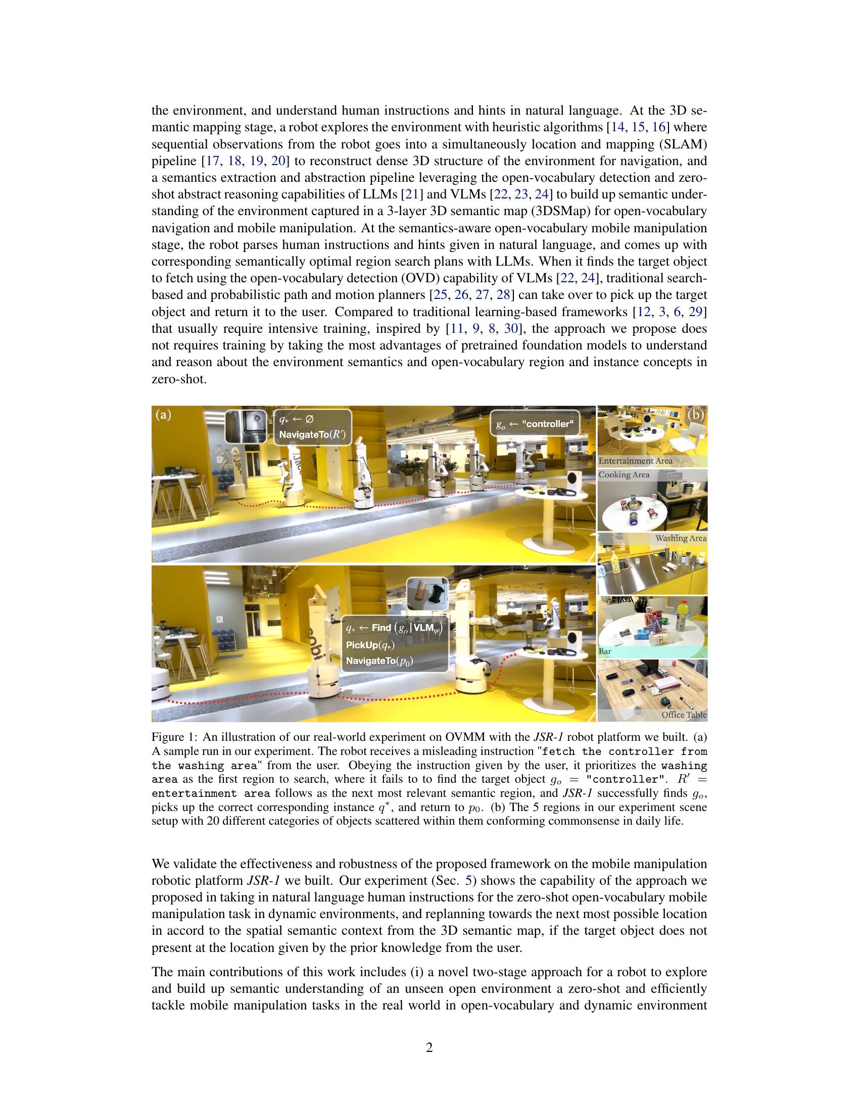 Open-vocabulary Mobile Manipulation in Unseen Dynamic Environments with 3D Semantic Maps - 智源社区论文