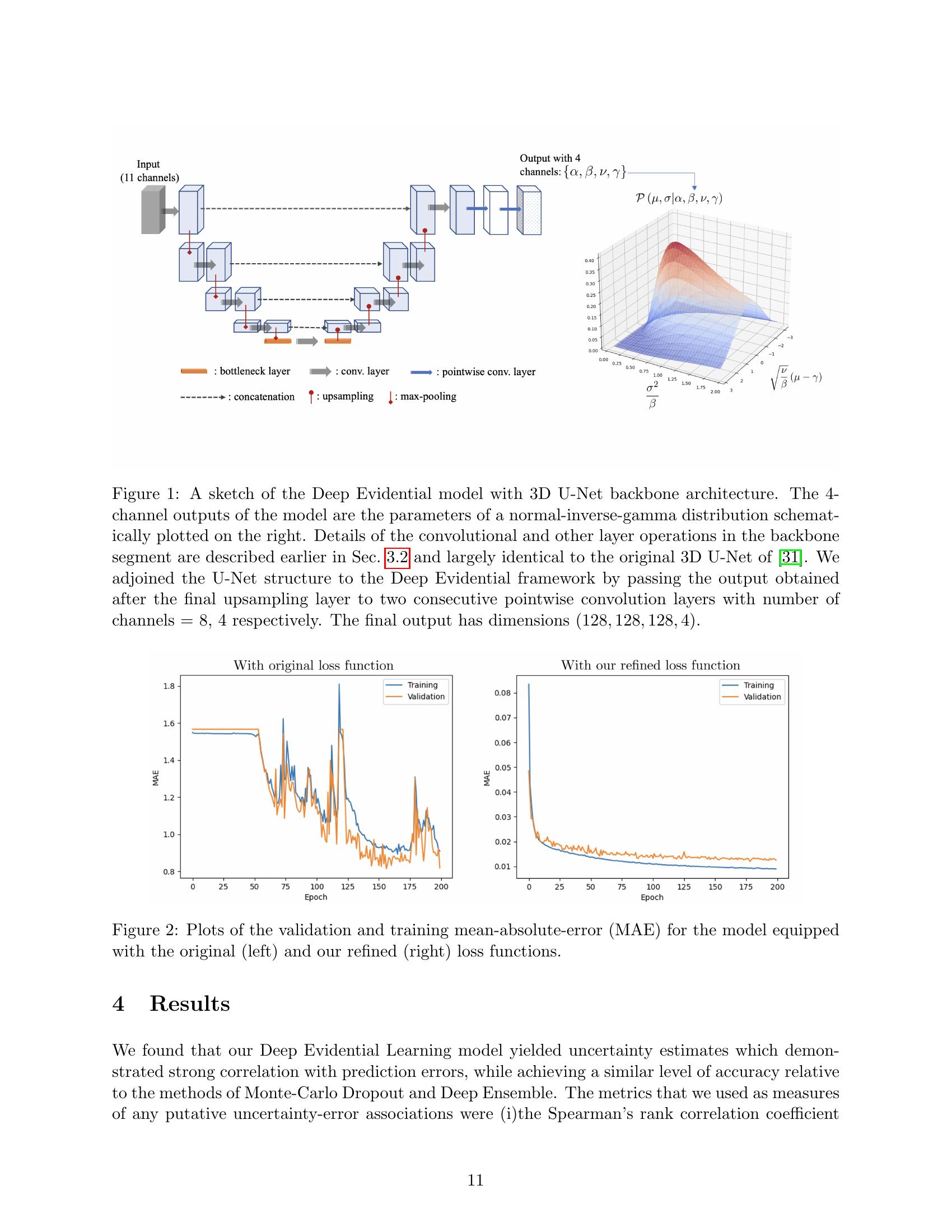 Deep Evidential Learning for Dose Prediction - 智源社区论文