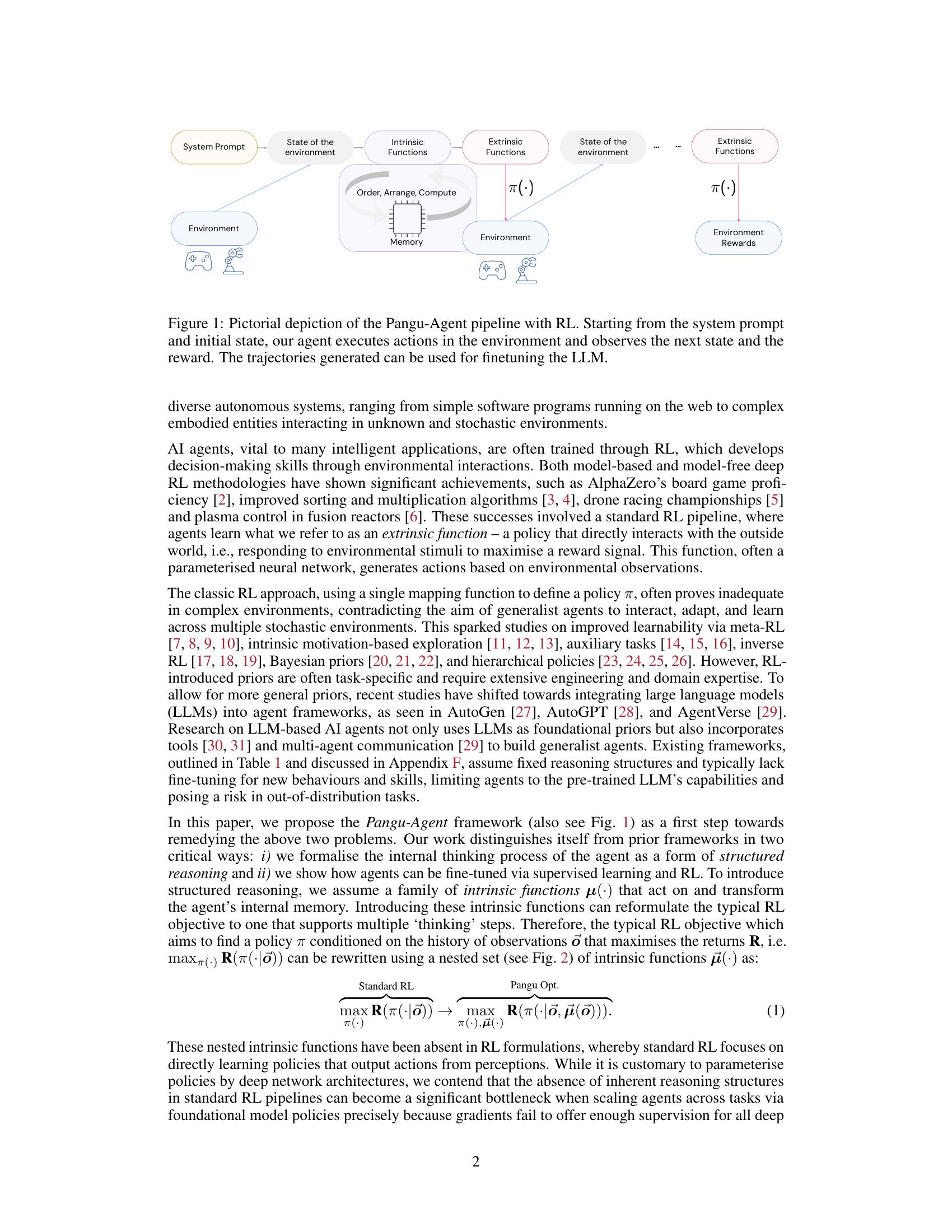 Pangu-Agent: A Fine-Tunable Generalist Agent with Structured Reasoning ...