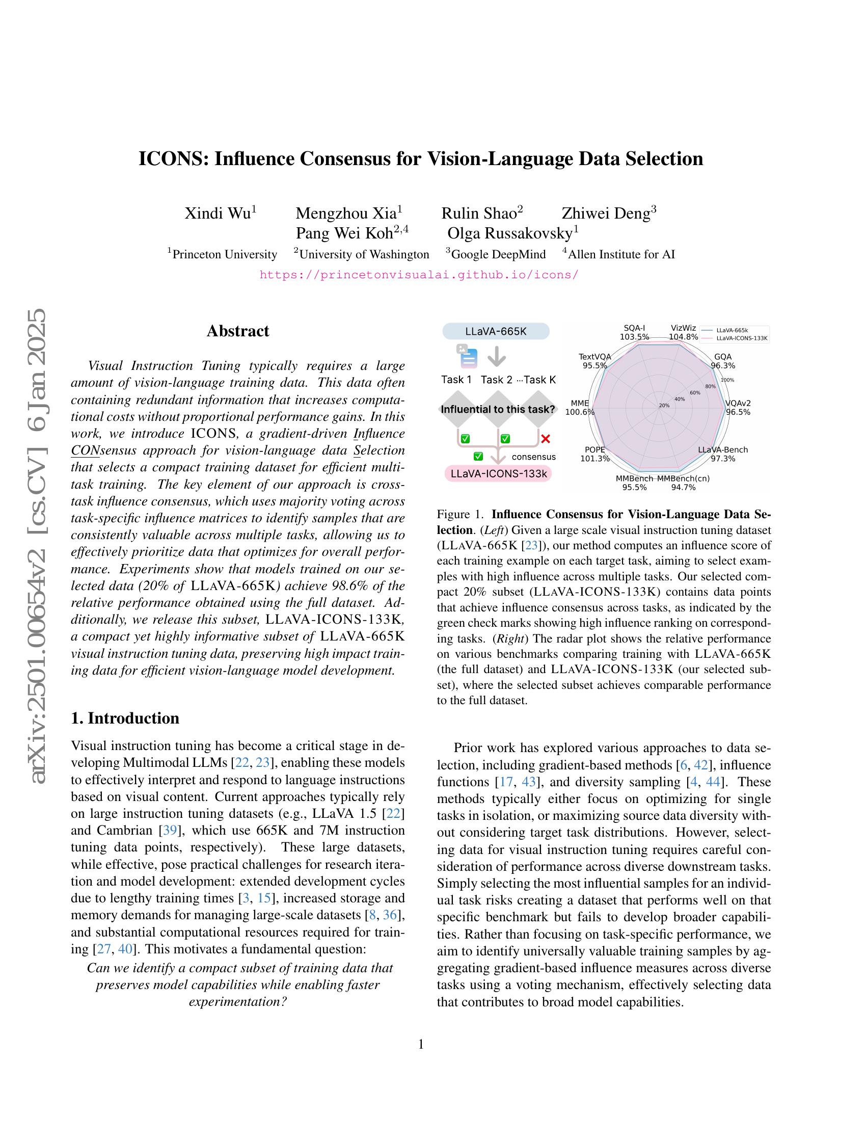 ICONS: Influence Consensus for Vision-Language Data Selection - 智源社区论文