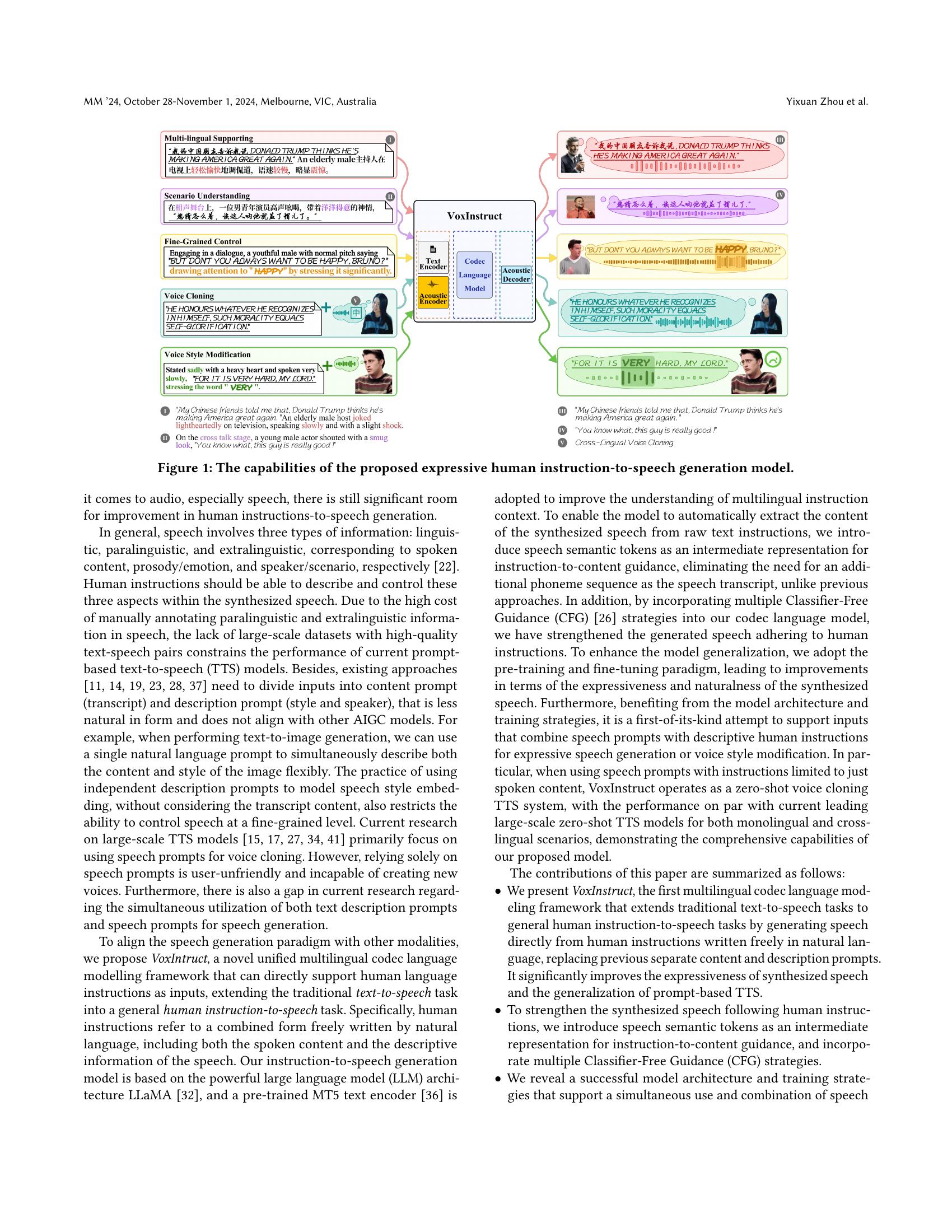 VoxInstruct: Expressive Human Instruction-to-Speech Generation with Unified Multilingual Codec ...