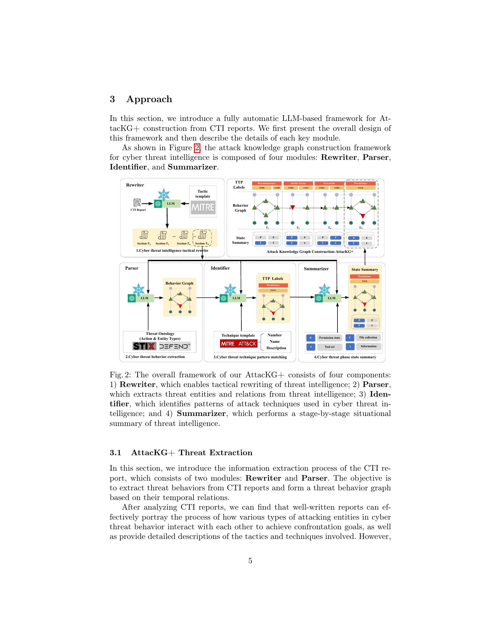 AttacKG+:Boosting Attack Knowledge Graph Construction with Large Language Models - 智源社区论文