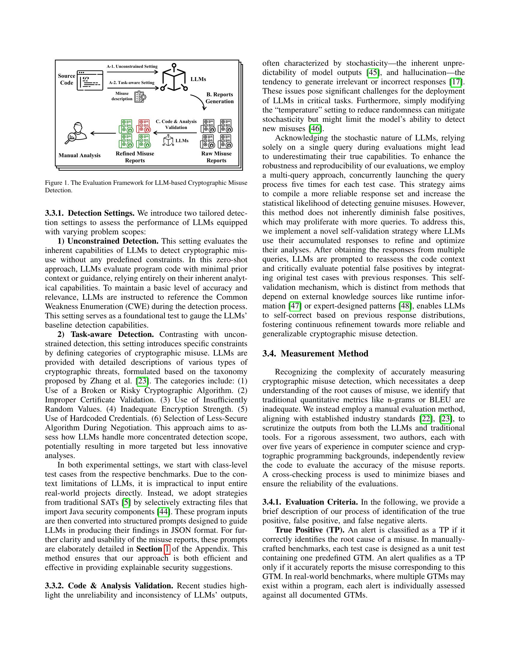 Exploring Automatic Cryptographic API Misuse Detection in the Era of ...