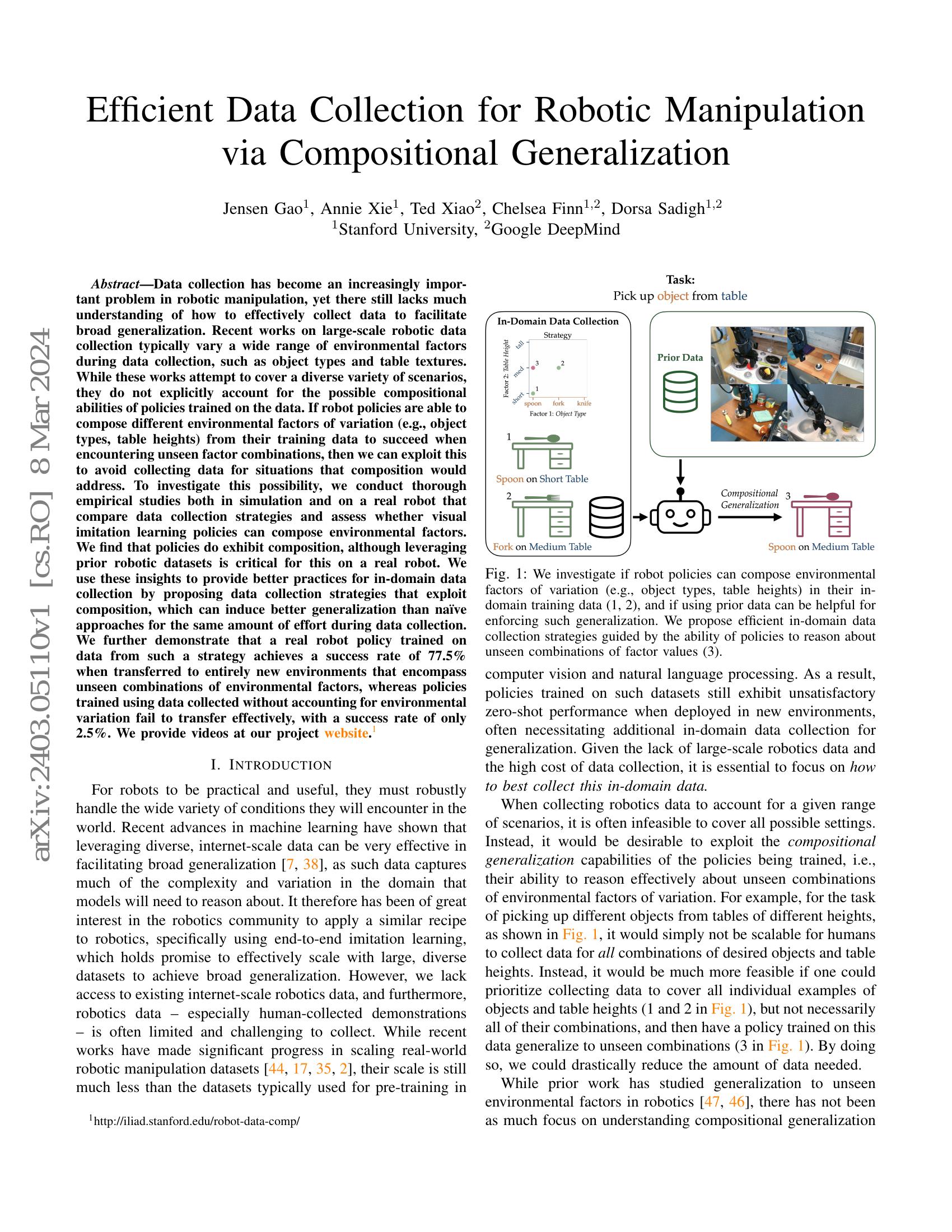 Efficient Data Collection for Robotic Manipulation via Compositional ...