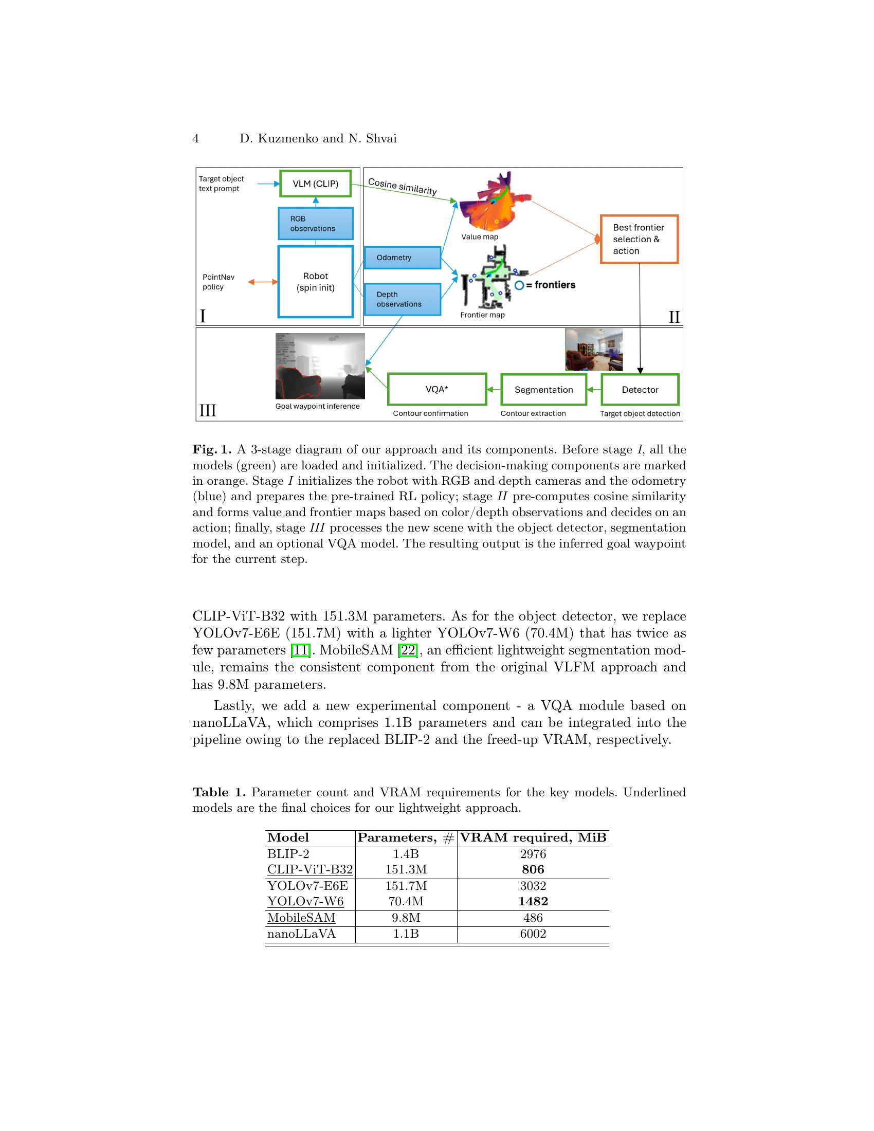Balancing Performance and Efficiency in Zero-shot Robotic Navigation ...